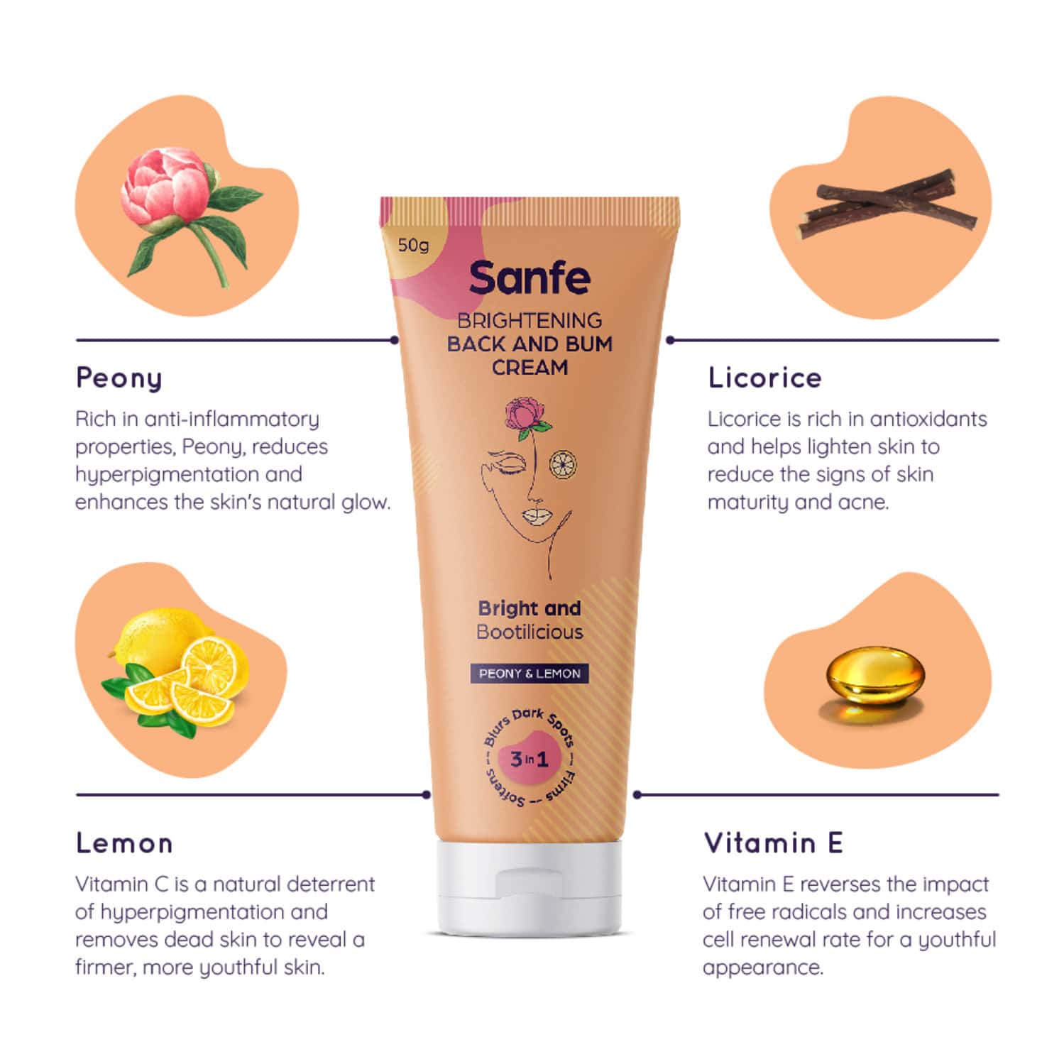 Buy SANFE BRIGHT AND CHEEKY COMBO(INTIMATE LIGHTENING SERUM 50 GM ...