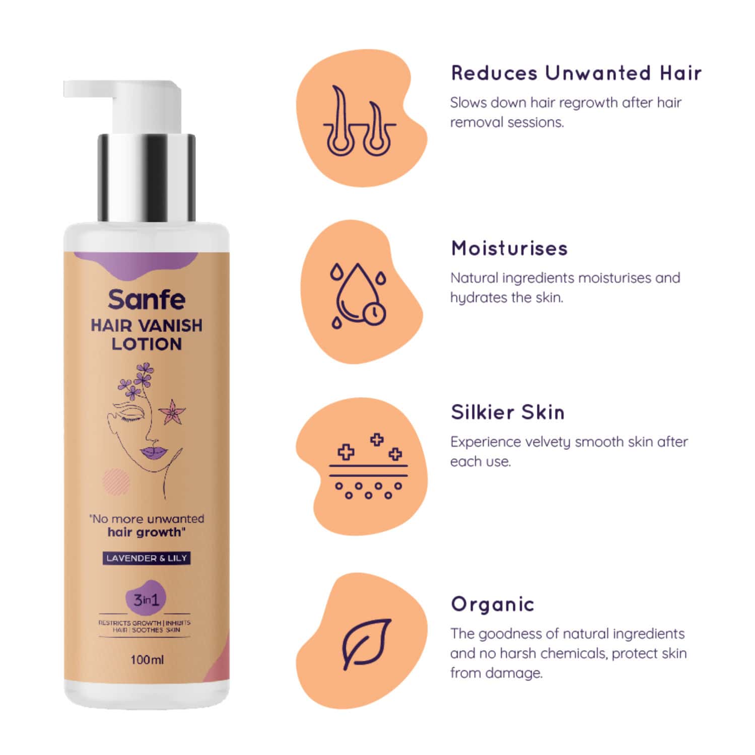 Buy SANFE HAIR VANISH LOTION - 100 ML Online & Get Upto 60% OFF at ...