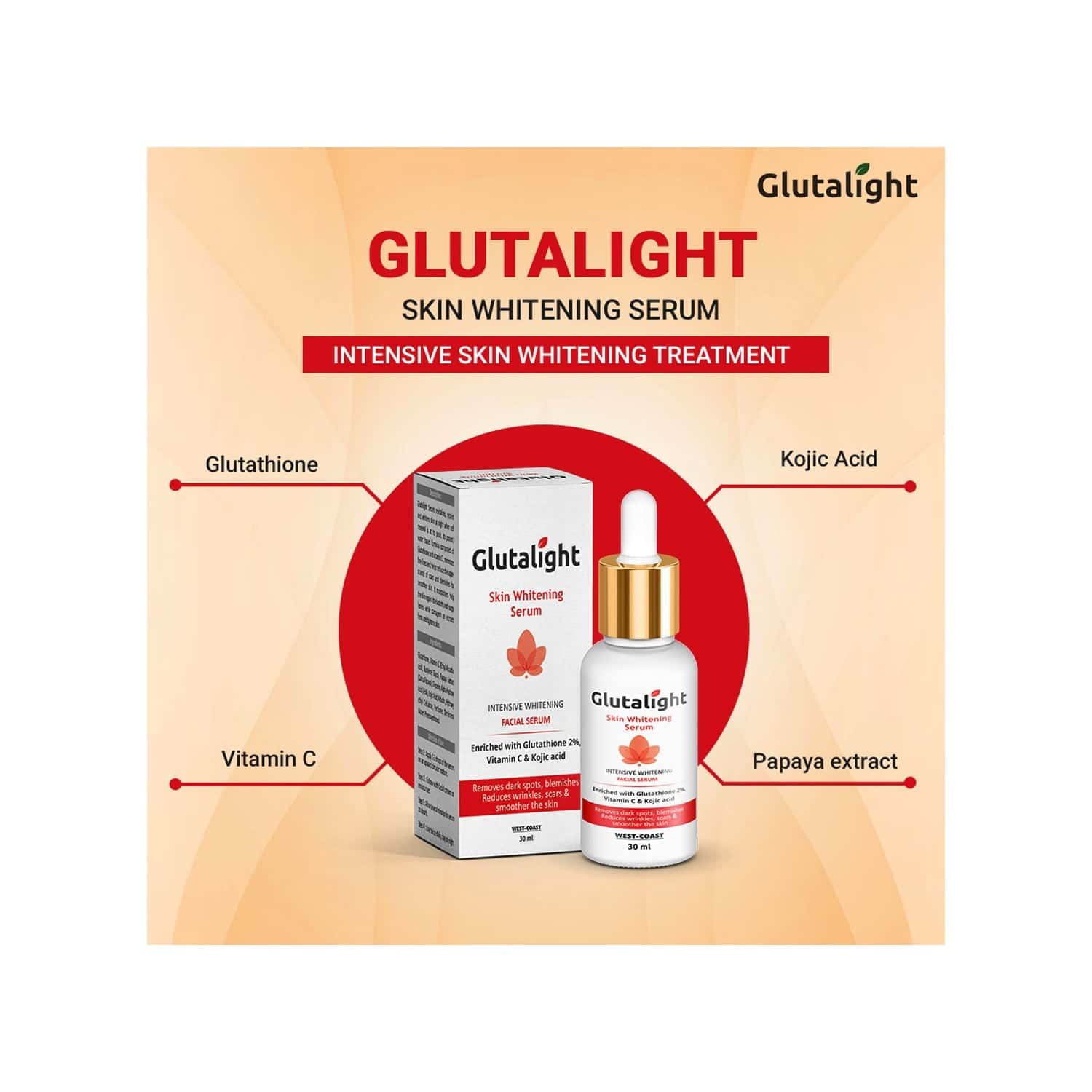 Buy GLUTALIGHT GLUTATHIONE, VITAMIN C, KOJIC ACID SKIN LIGHTENING ...