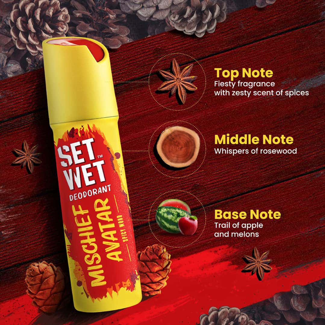 Buy SET WET DEODORANT SPRAY PERFUME COOL, CHARM & MISCHIEF AVATAR FOR ...