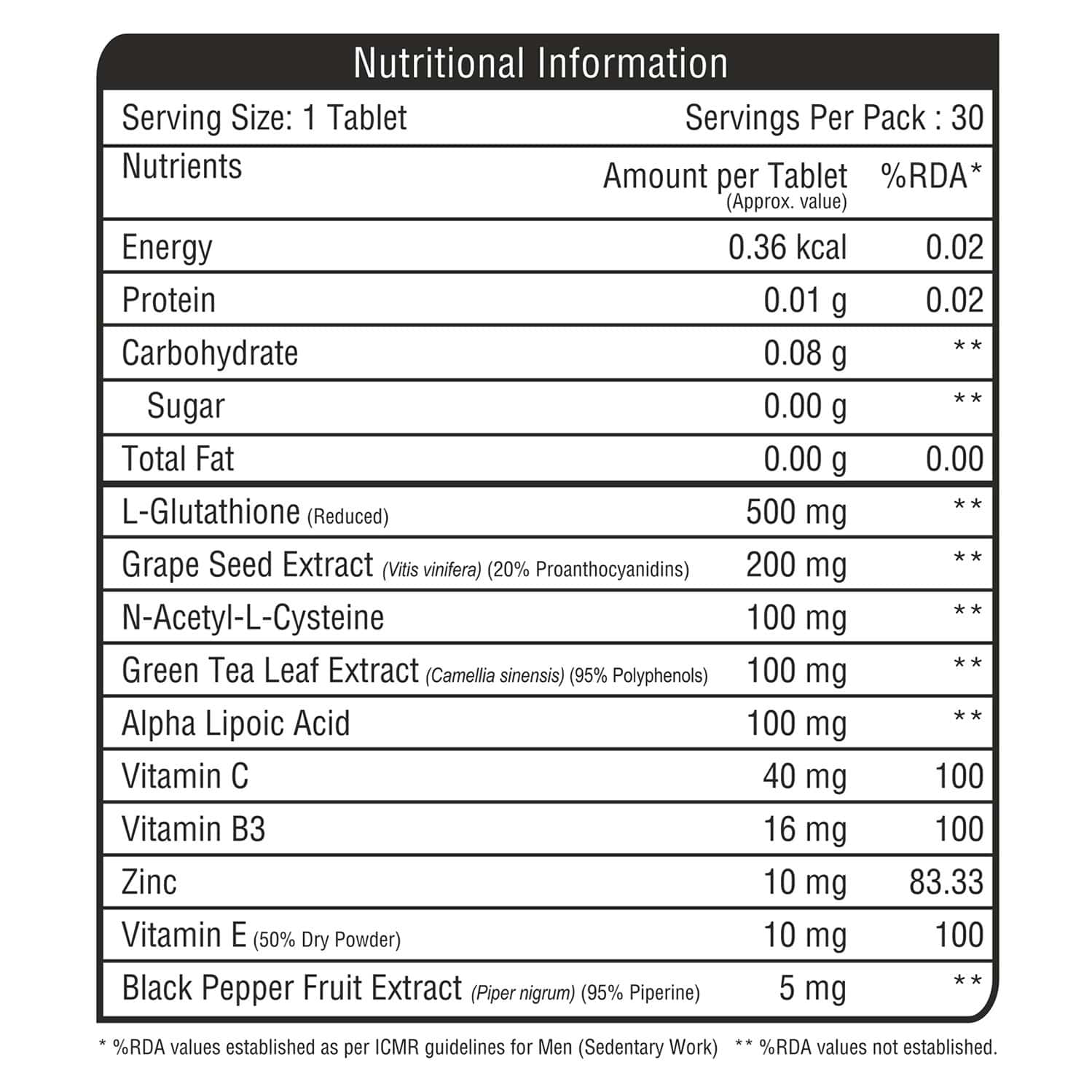 Buy ONELIFE GLUTA LIFE - 30 TABLETS Online & Get Upto 60% OFF at PharmEasy