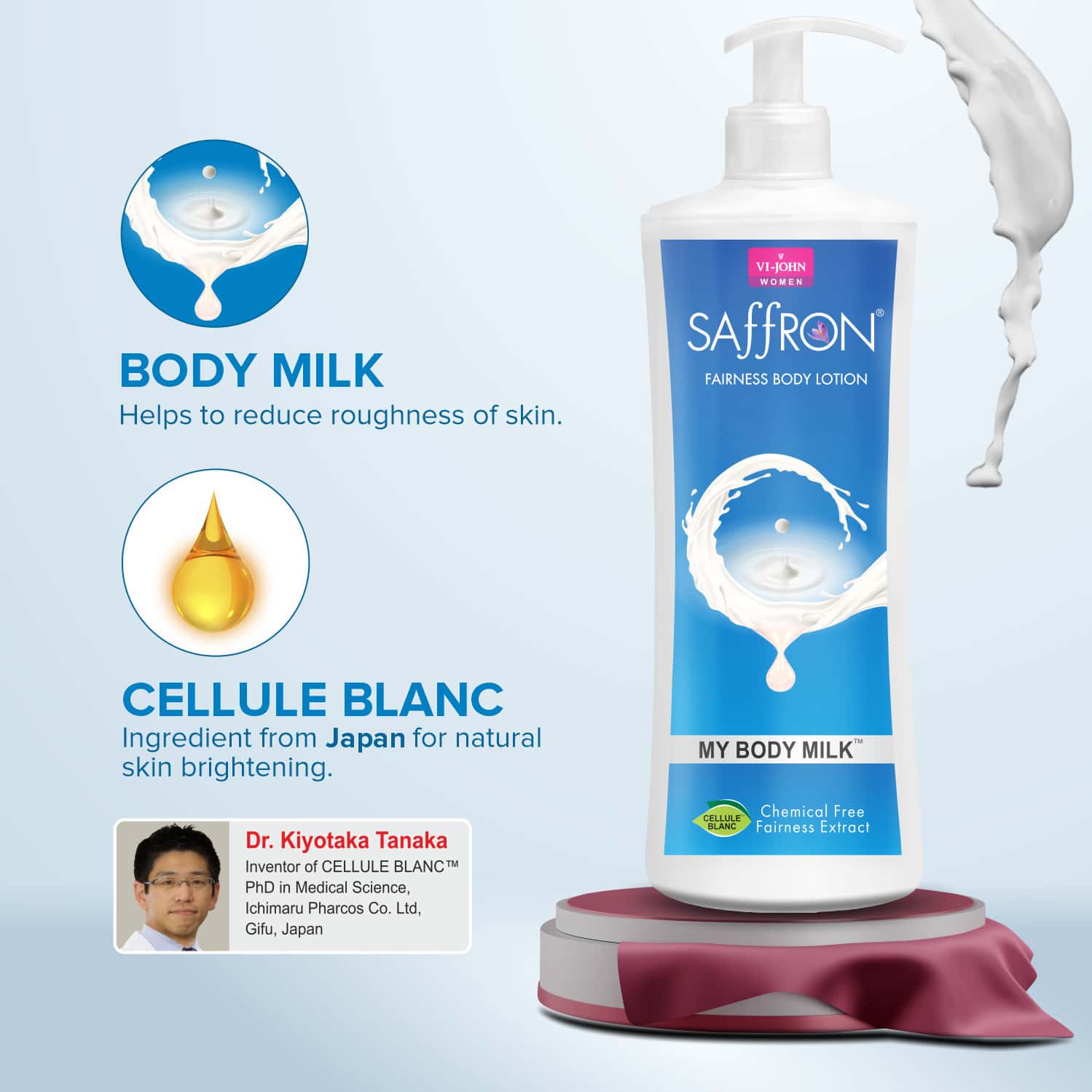 Buy VI-JOHN SAFFRON MY BODY MILK FAIRNES BODY LOTION FOR MEN & WOMEN ...