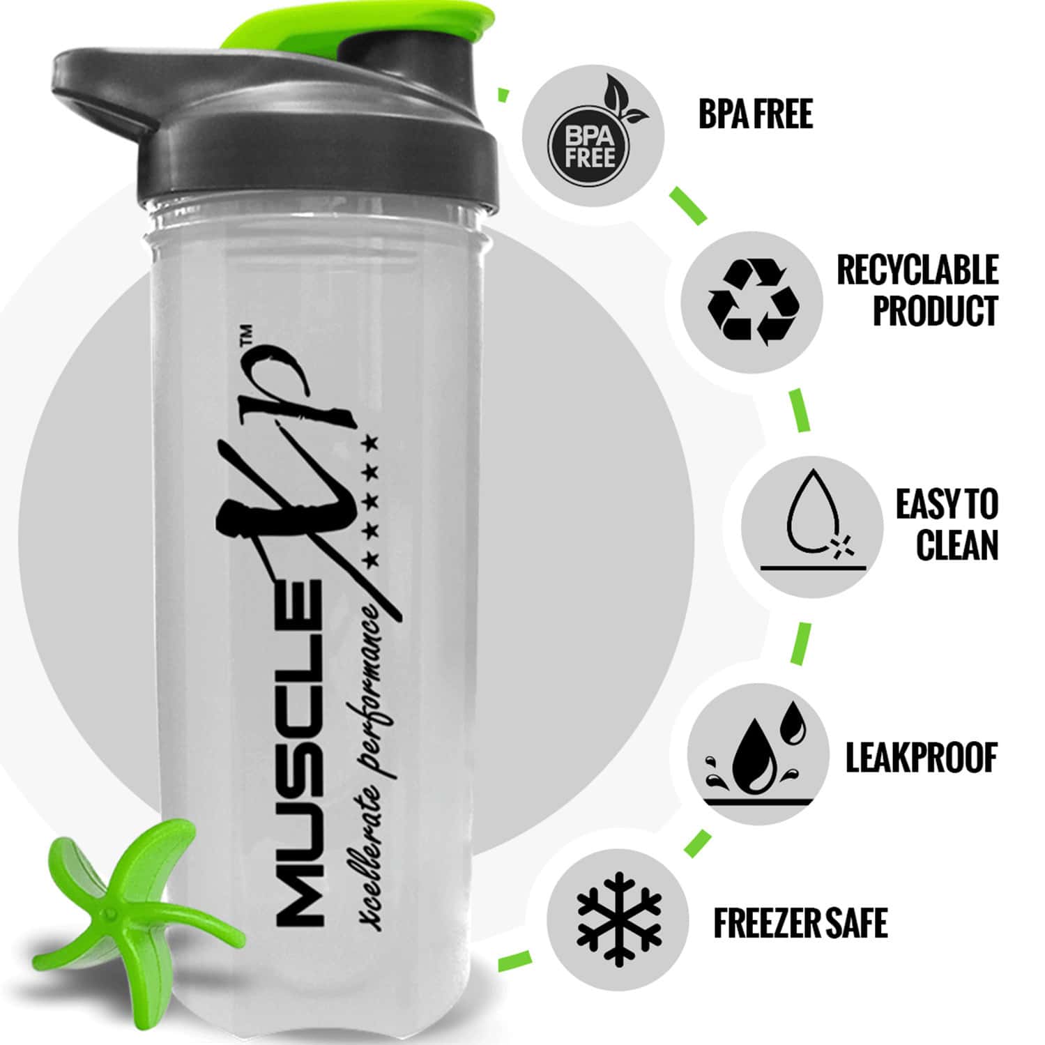Buy MUSCLEXP GYM SHAKER FIT XP BLENDER SHAKER BLENDER 700 ML FOR ...