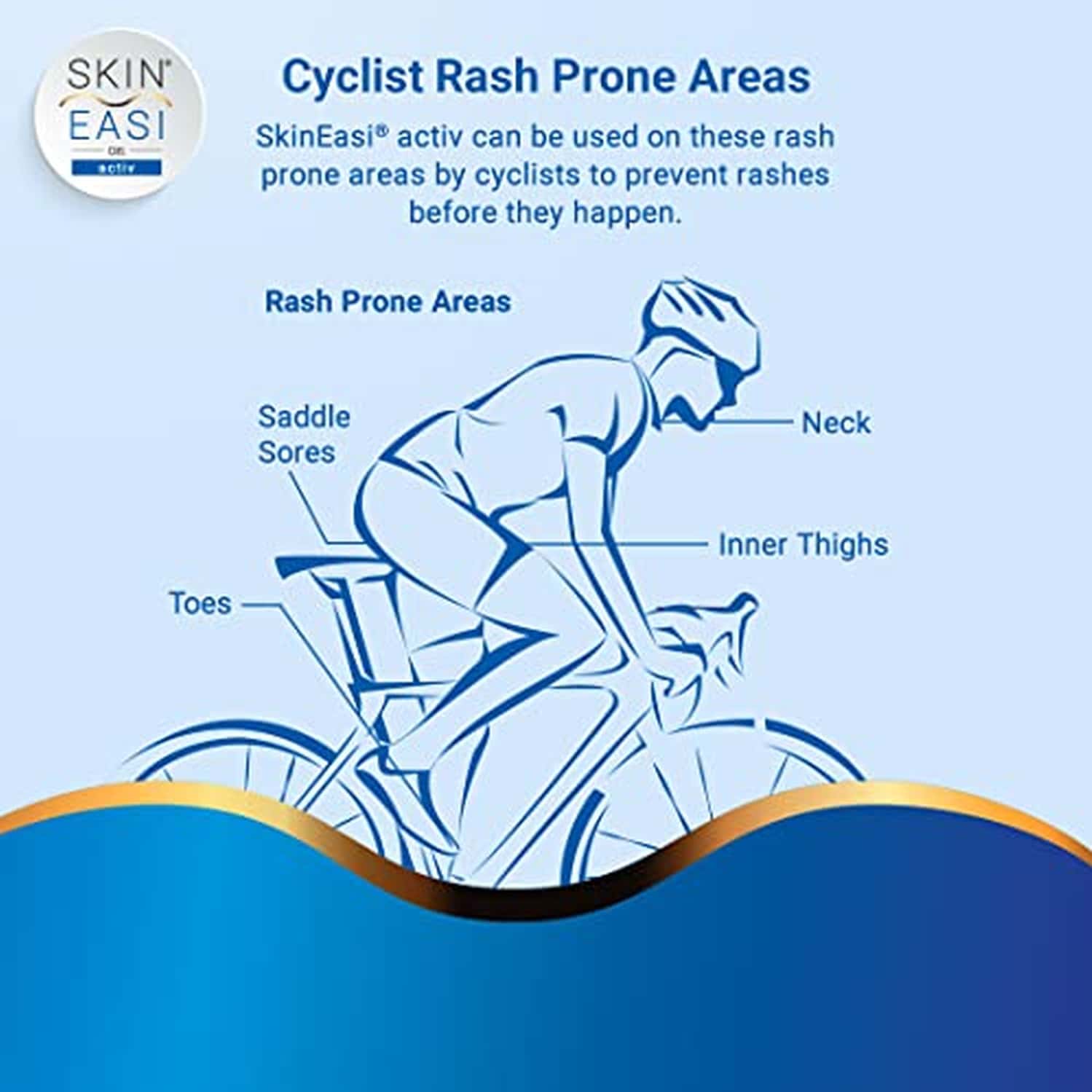Buy SKINEASI ACTIV ANTI-CHAFING SILICONE GEL| AVOIDS CHAFING, BLISTERS ...