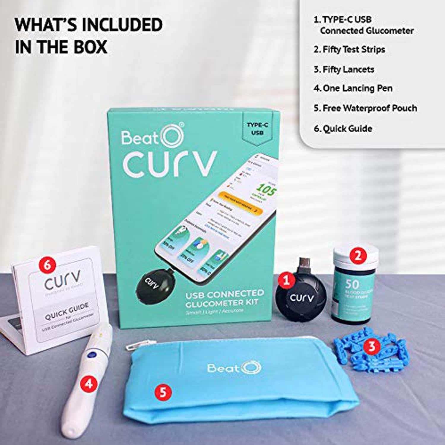 Buy BEATO CURV GLUCOMETER KIT WITH 50 STRIPS & 50 LANCETS (TYPE-C USB ...