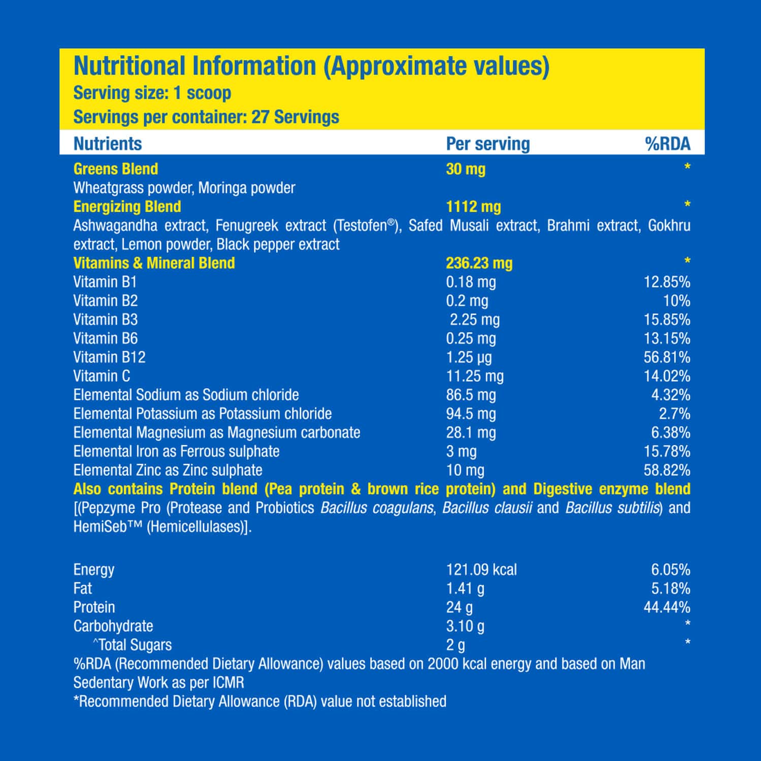 Buy FAST&UP PLANT PROTEIN FOR MAN VEGAN PROTEIN DRINK FOR MAN ...