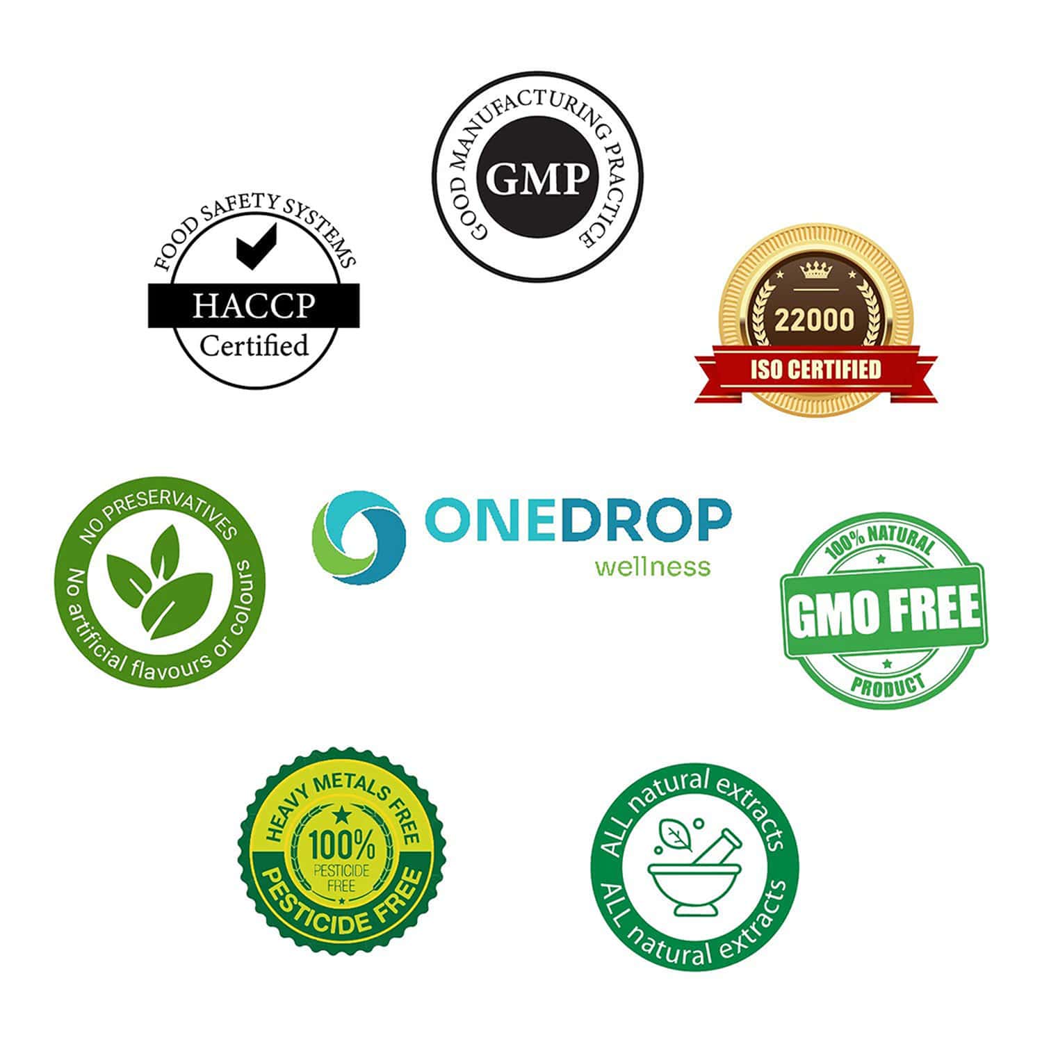 Buy DURMERIC ONEDROP IMMUNITY KIT WITH 6 INDIVIDUAL HERBAL DROPS Online ...