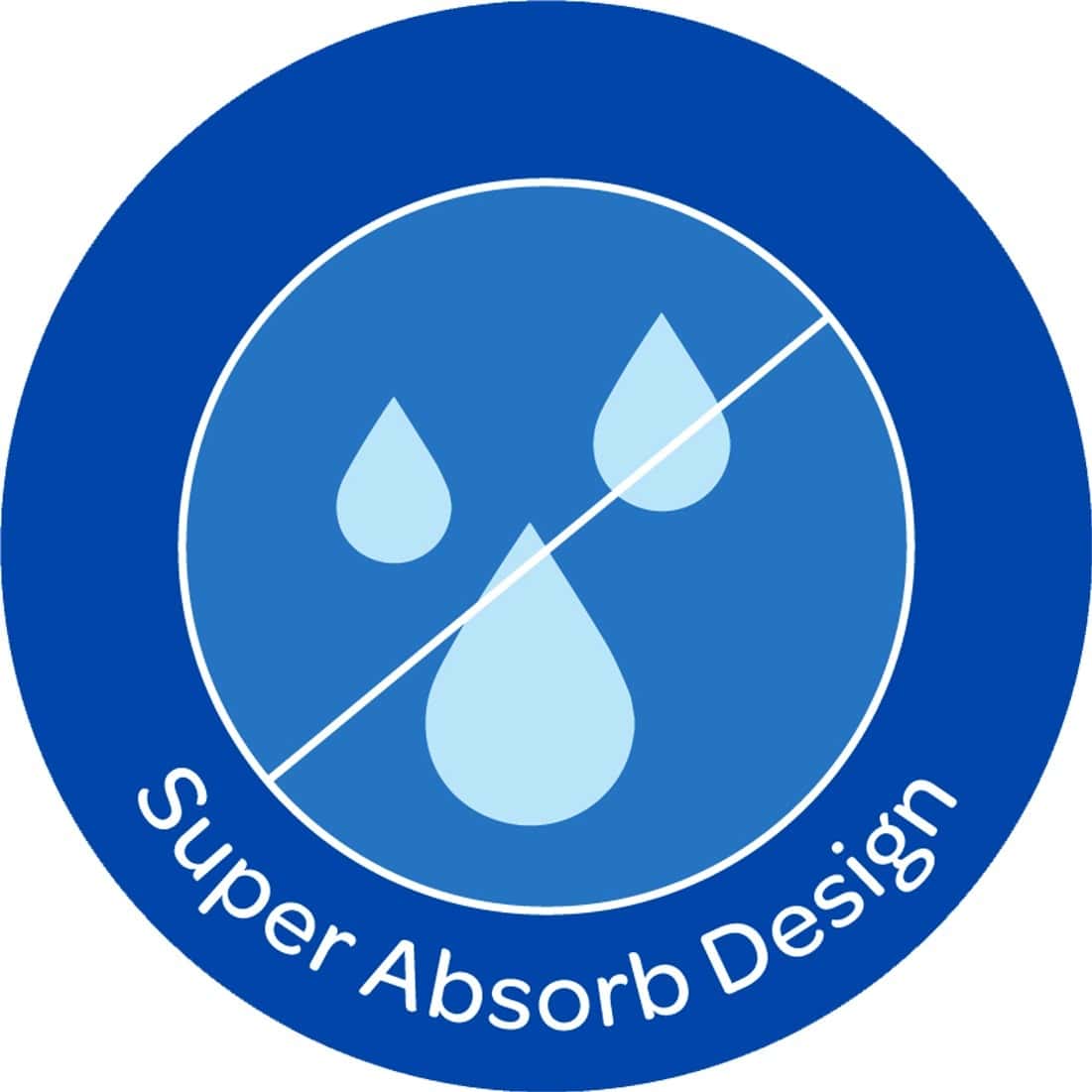 Buy STAYFREE SECURE SIZE XL SANITARY PADS PACKET OF 20 Online & Get ...