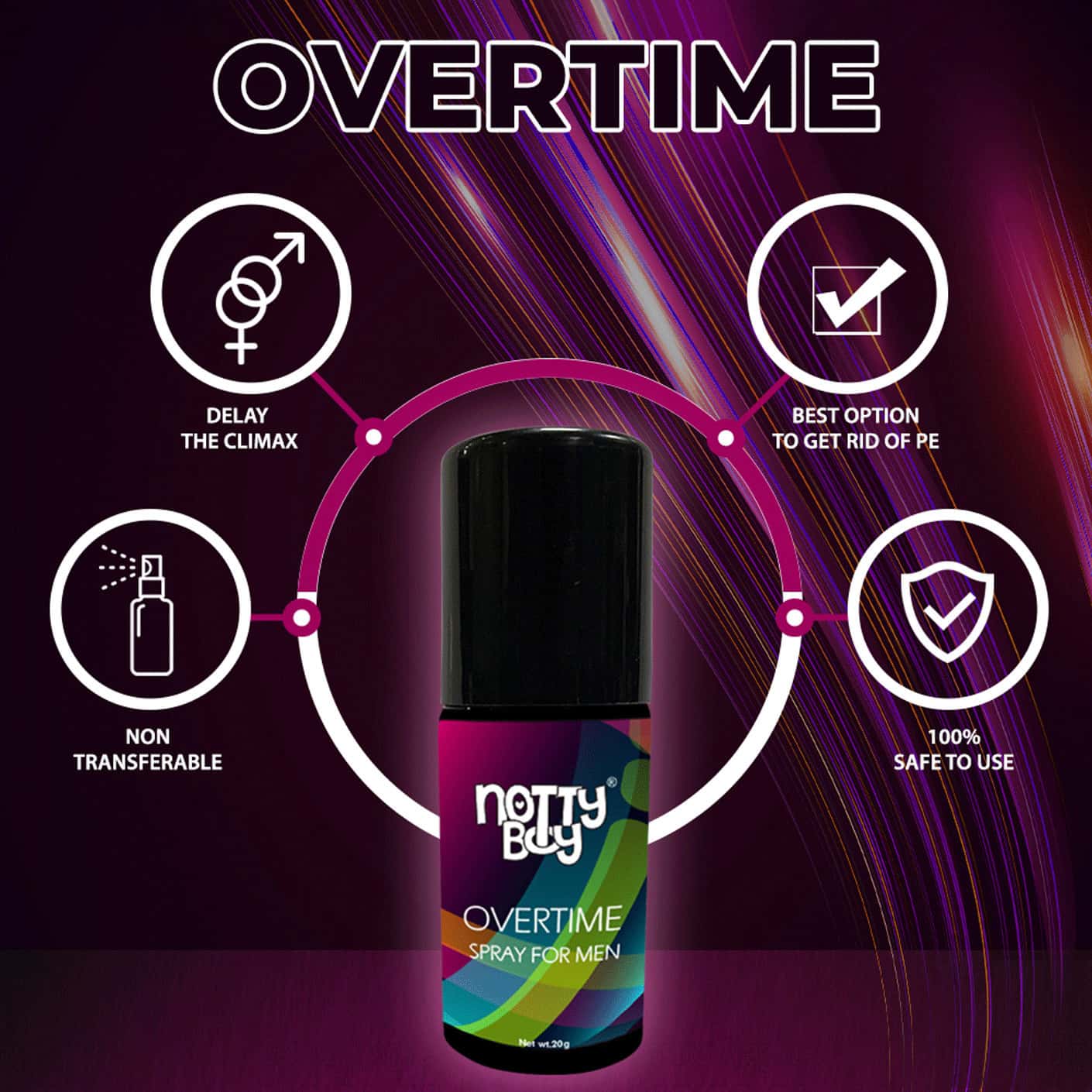 Buy NOTTYBOY CLIMAX DELAY LONG LAST SPRAY FOR MEN 20 GRAMS Online & Get ...