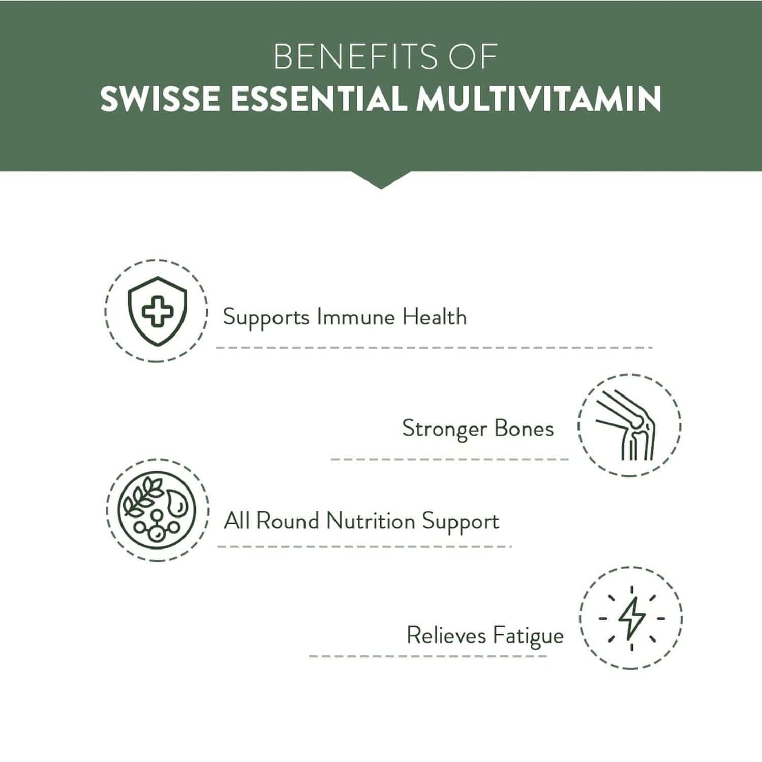 Buy SWISSE ULTIVITE ESSENTIAL MULTIVITAMIN 30 TAB Online & Get Upto 60% ...