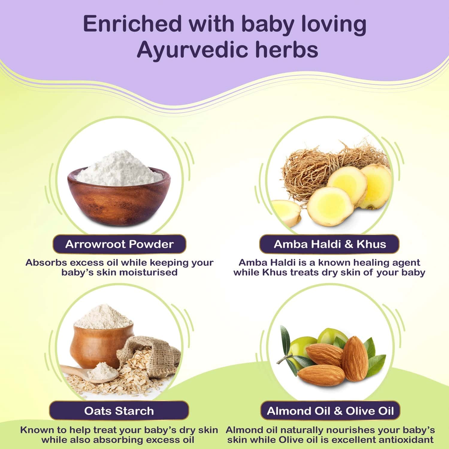 Buy DABUR BABY POWDER 300G Online & Get Upto 60% OFF at PharmEasy