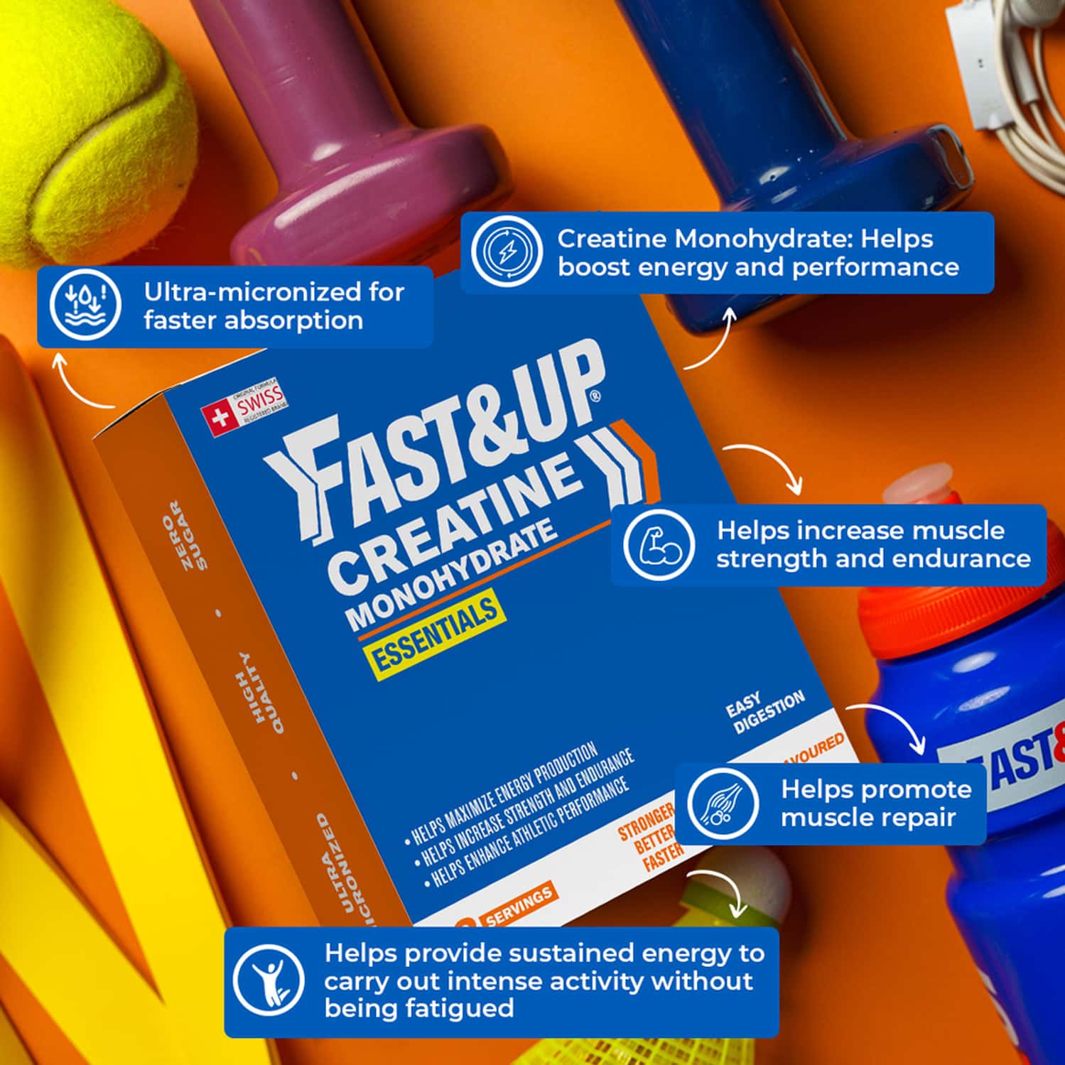 Buy FAST&UP CREATINE MONOHYDRATE , HELPS SUSTAIN LONGER WORKOUT, MUSCLE ...