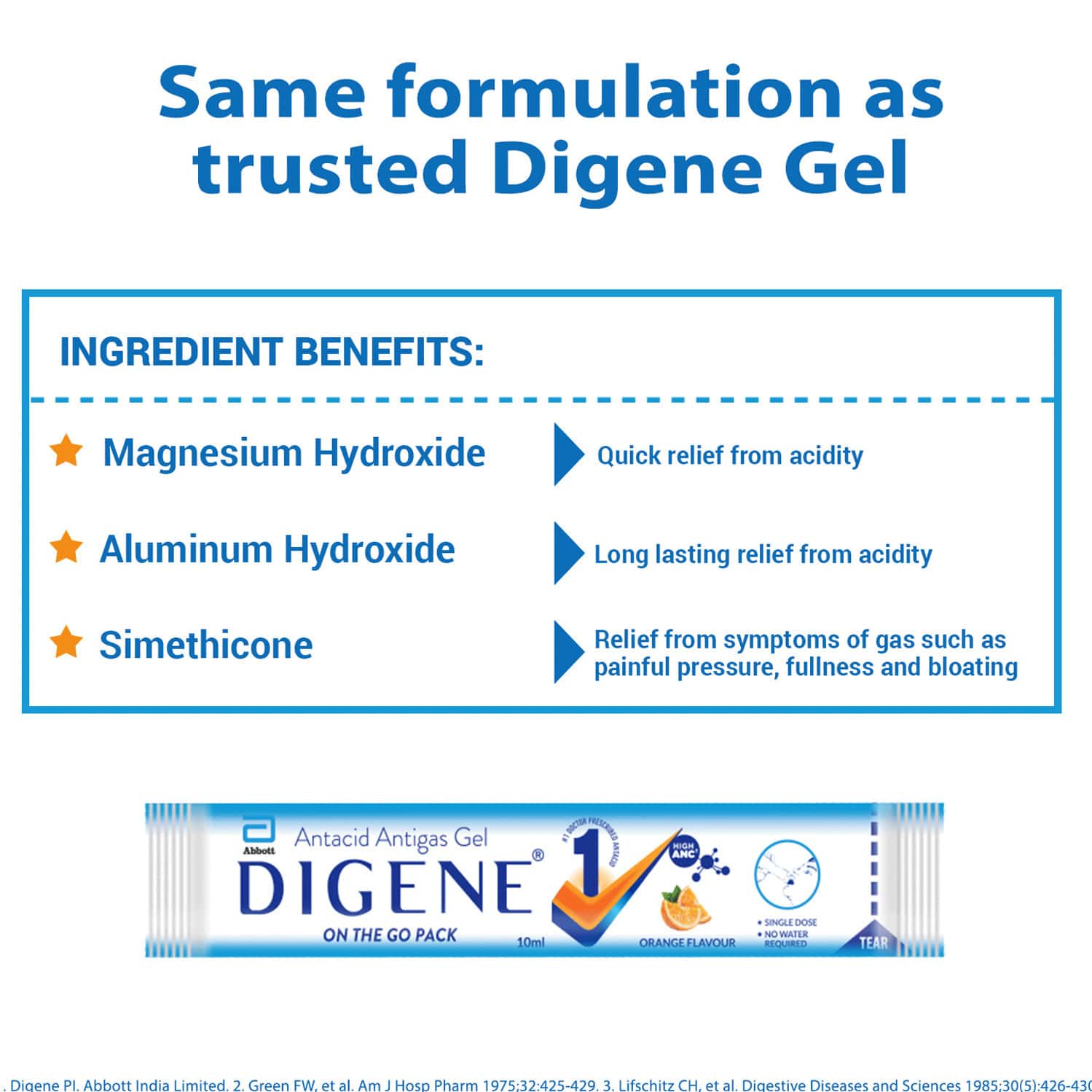 Buy DIGENE Online & Get Upto 60% OFF at PharmEasy