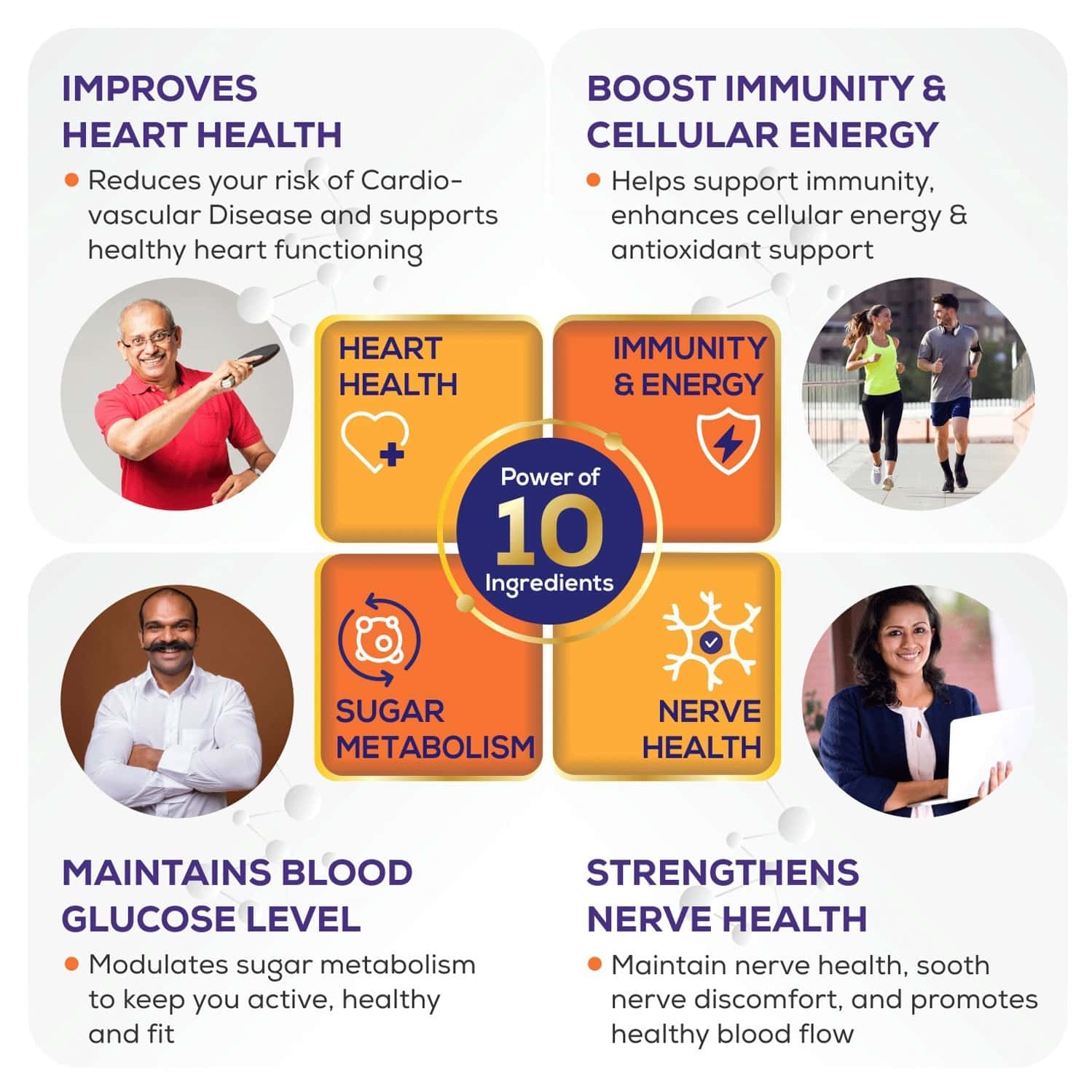 Buy NUTRIHANCE UB GOLD COENZYME Q10 150MG SUPPLEMENT (10 VEG SOFTGELS ...