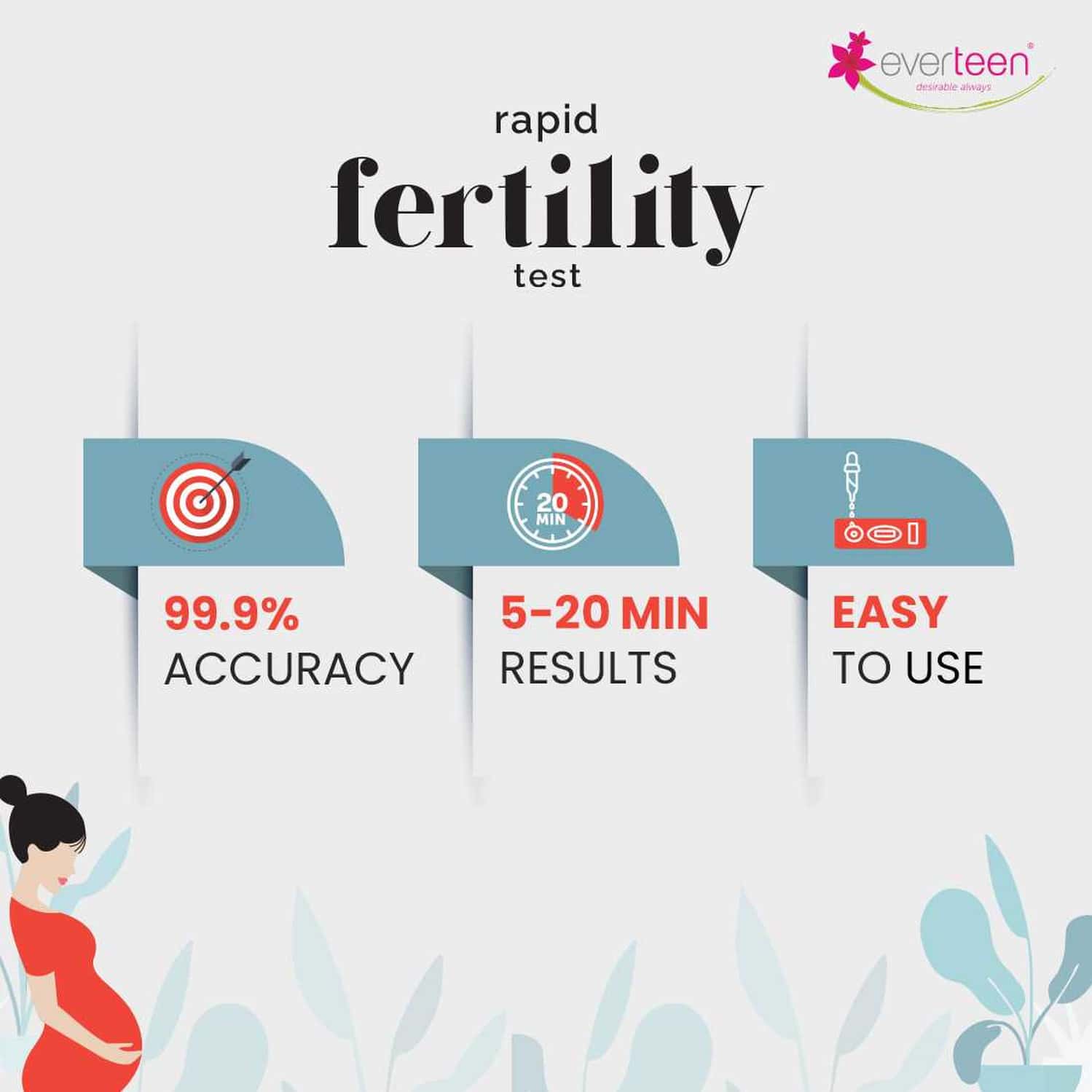 Buy EVERTEEN RAPID FERTILITY TEST FOR WOMEN - 1 PACK (5 DEVICES) Online ...