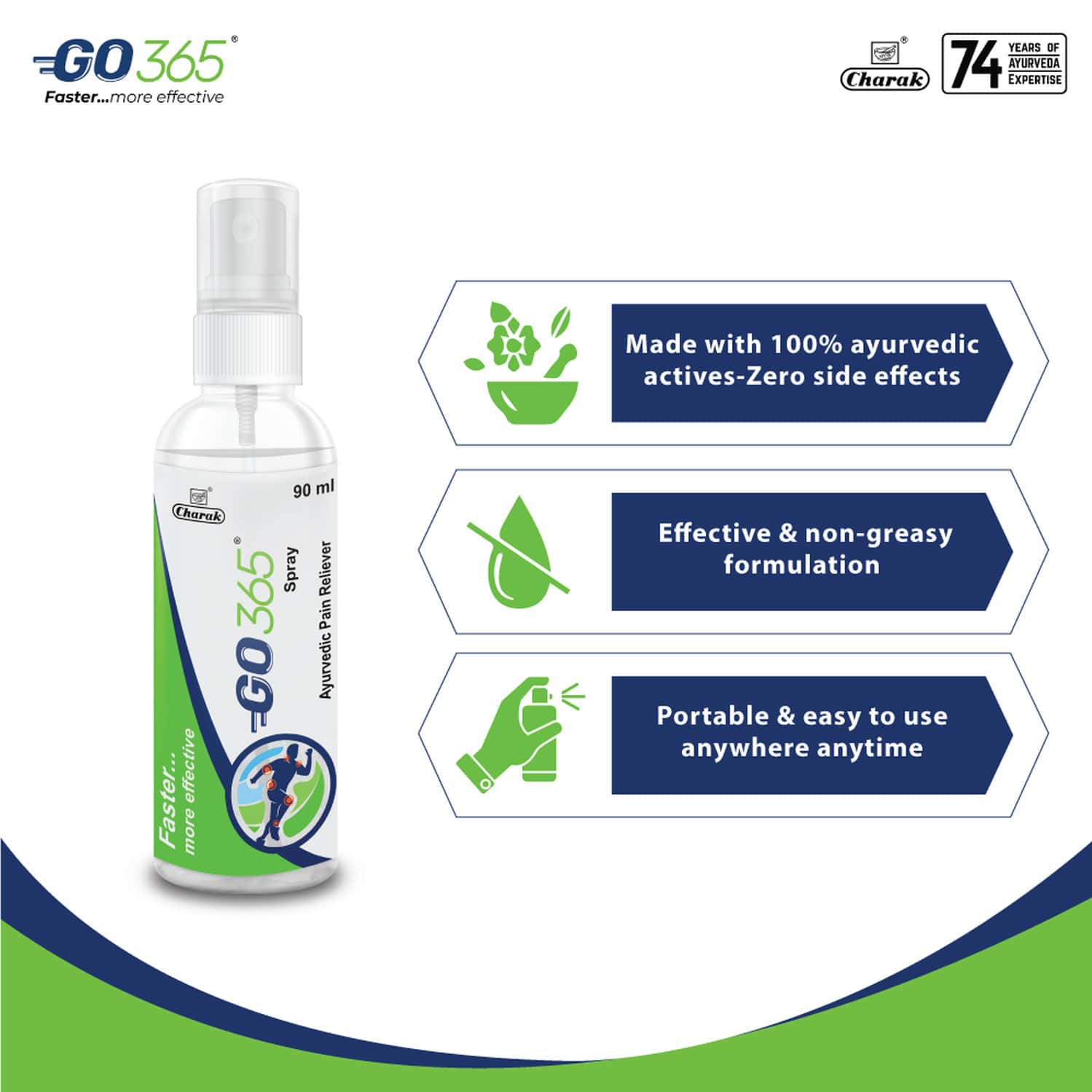 Buy GO 365 SPRAY 90ML Online & Get Upto 60% OFF at PharmEasy