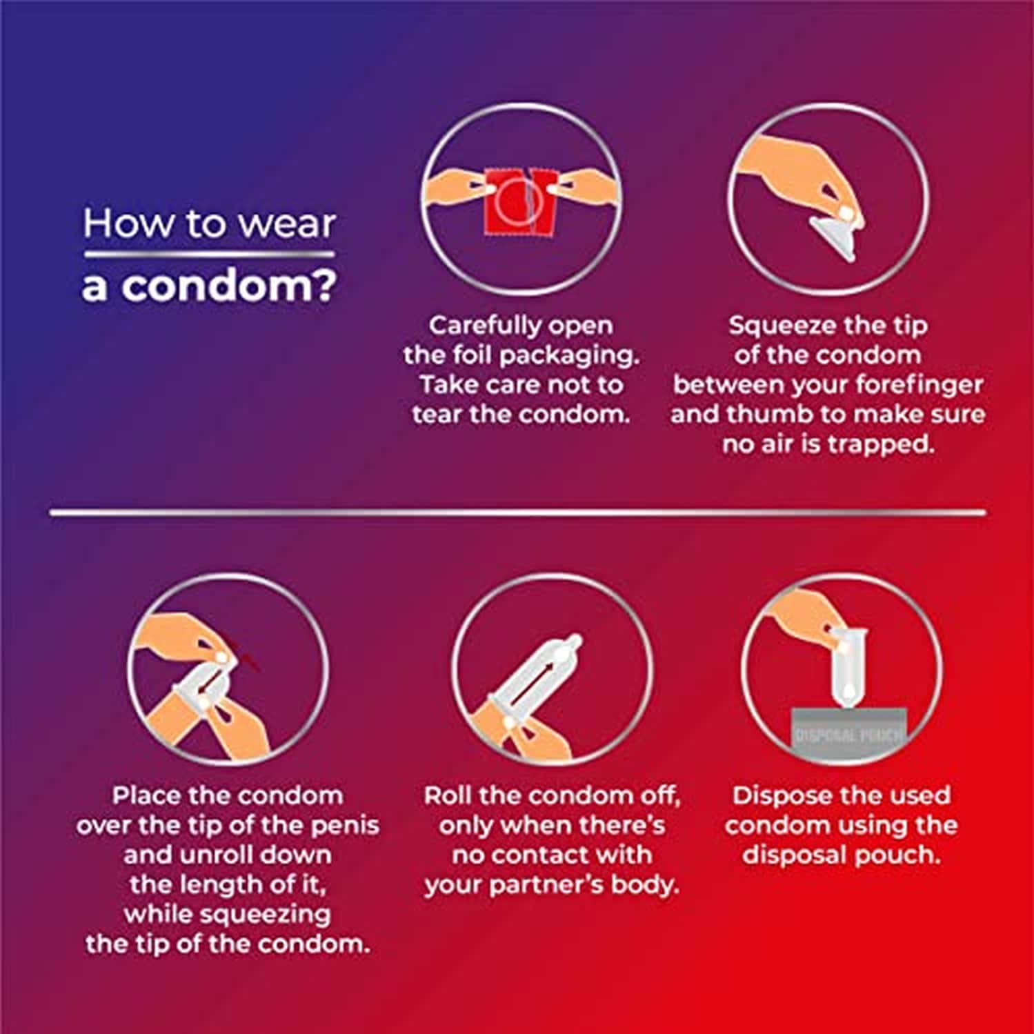 Buy SKORE DUO MAX - PREMIUM CONDOMS FOR HIM & HER WITH DISPOSAL POUCHES ...