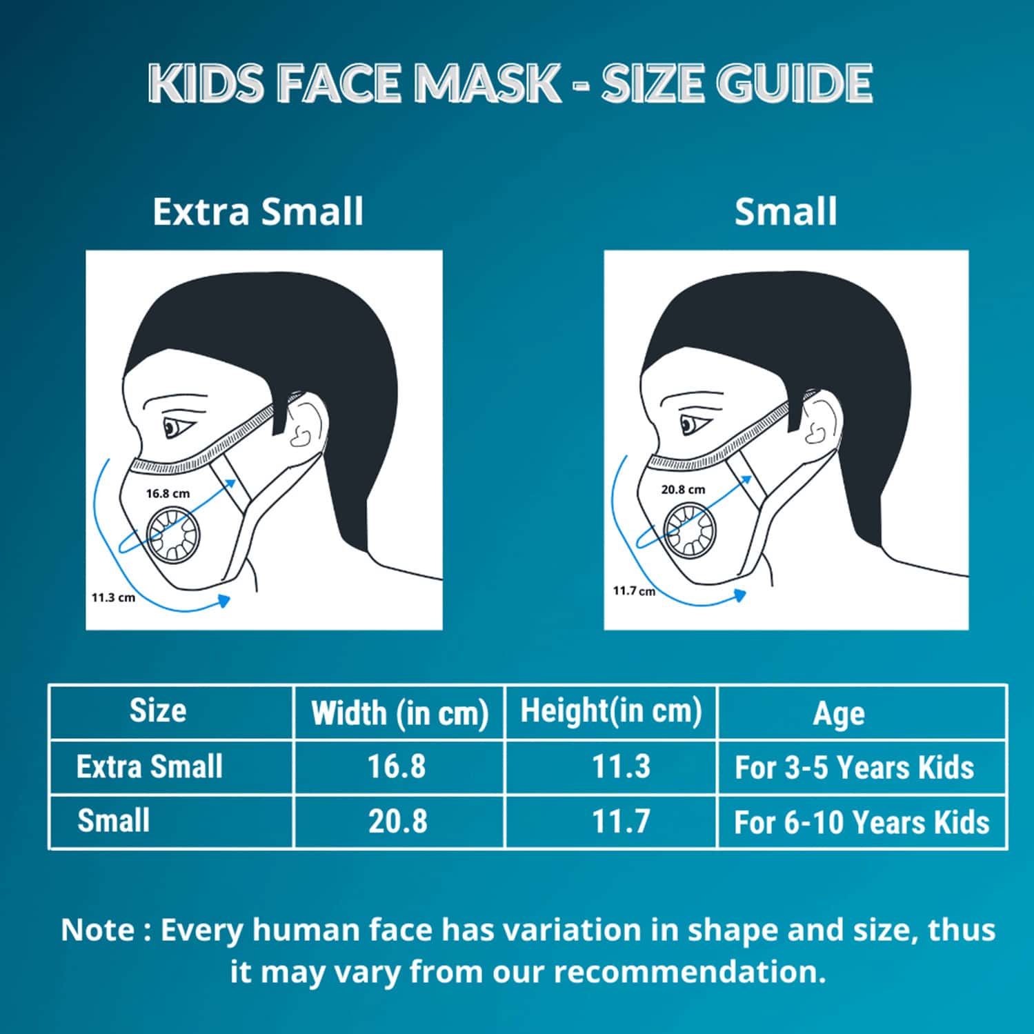 Buy ADVIND HEALTHCARE SMOG GUARD N95 KIDS MASK WITH ONE VALVE XS (3-5 ...
