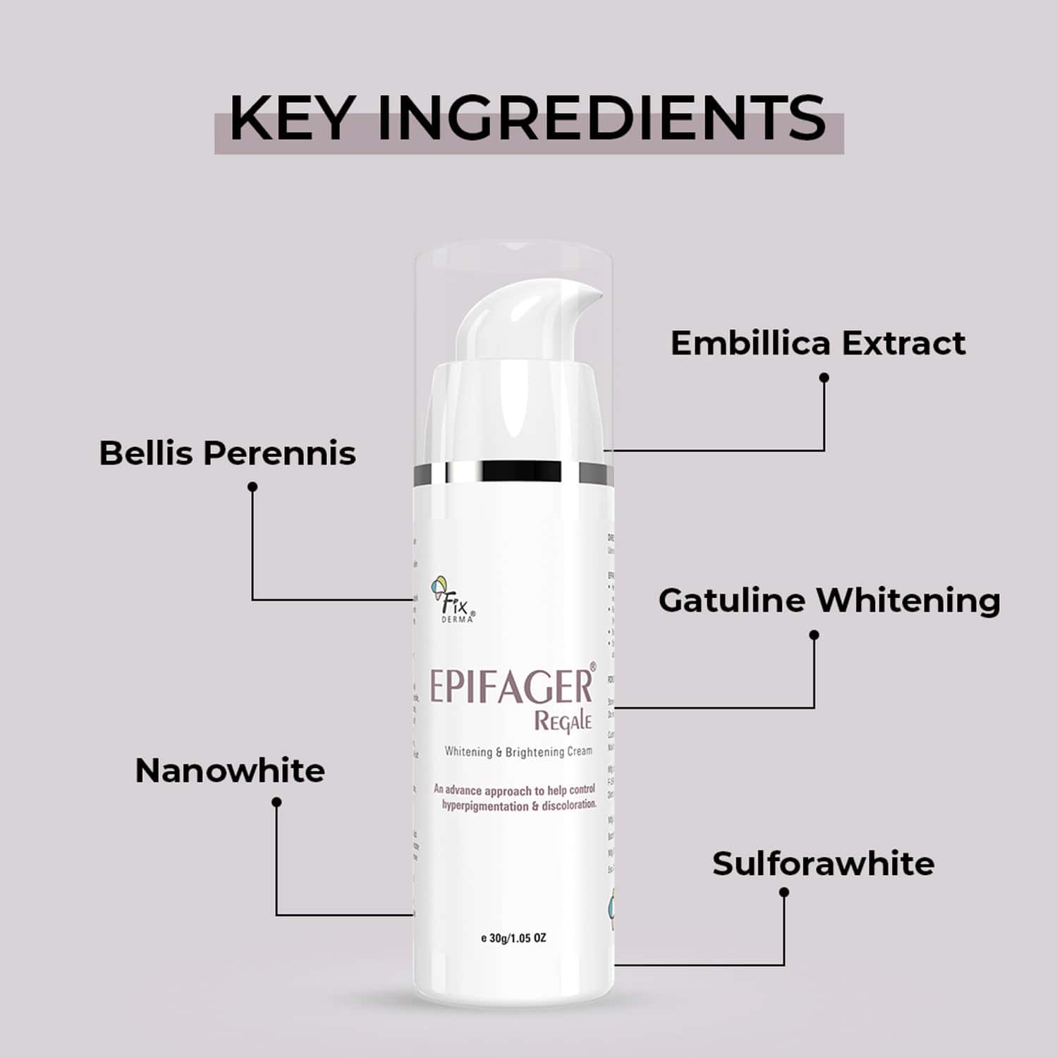 Buy FIXDERMA EPIFAGER REGALE CREAM 30 GM Online & Get Upto 60% OFF at ...