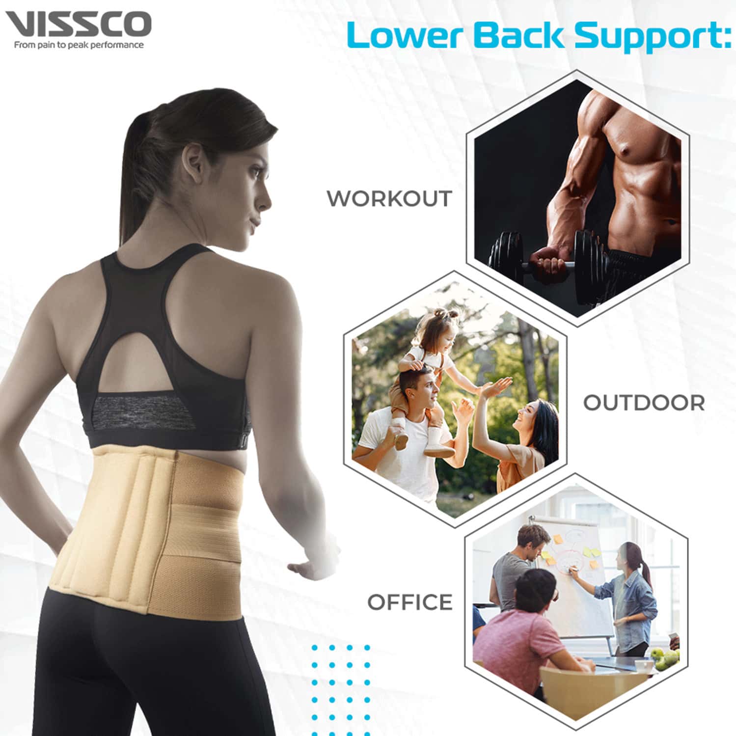 Buy VISSCO SACRO LUMBAR BELT | BACK SUPPORT FOR THE SPINE|PAIN SOLUTION ...