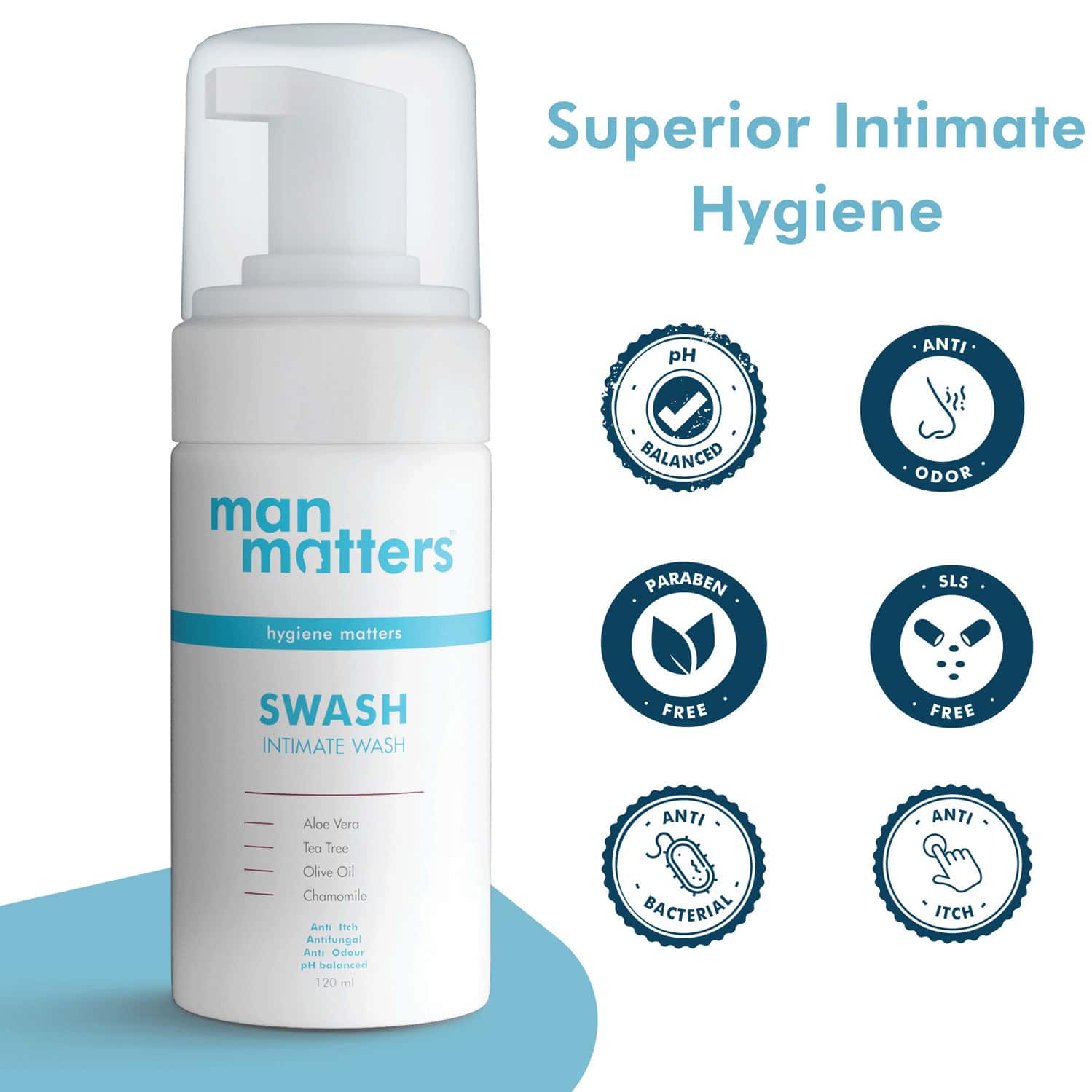 Buy MAN MATTERS INTIMATE WASH FOR MEN |PH WASH WITH TEA TREE | 120 ML ...