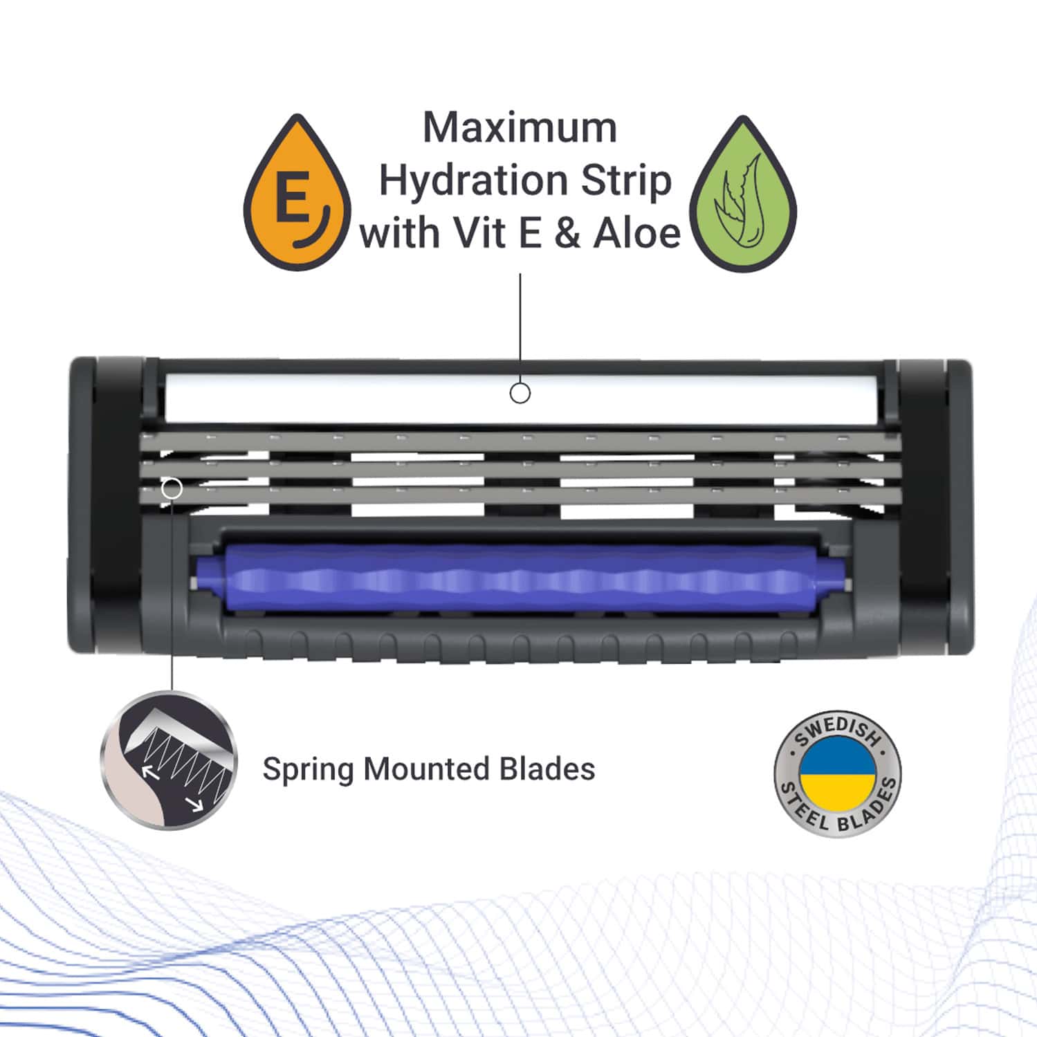 Buy ZLADE HYPERGLIDE3 BLADE SHAVING RAZOR FOR MEN - PLATINUM AND PTFE ...