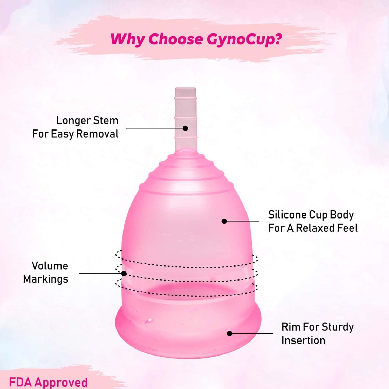 Buy GYNOCUP PREMIUM MENSTRUAL CUP FOR WOMEN, FDA APPROVED |PINK | SMALL ...