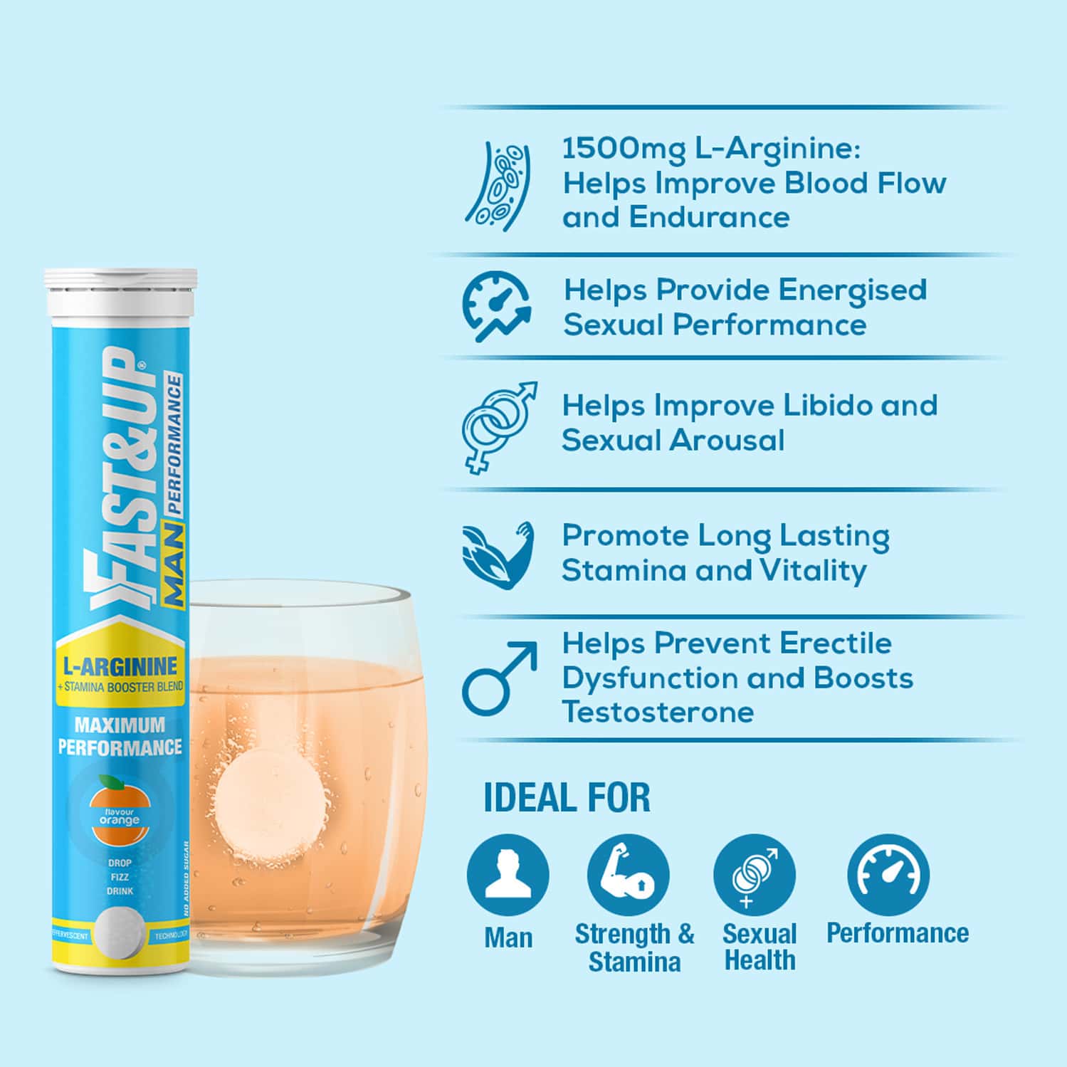 Buy FAST&UP MAN PERFORMANCE- 1500MG L-ARGININE WITH STAMINA BOOSTER ...