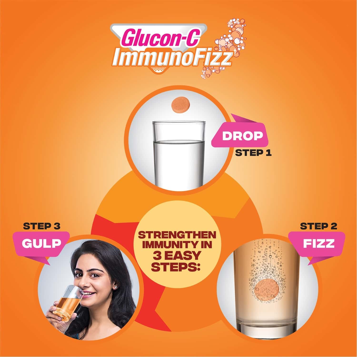 Buy GLUCON C IMMUNOFIZZ ORANGE FLAVOR EFFERVESCENT TABLETS WITH 1000MG ...