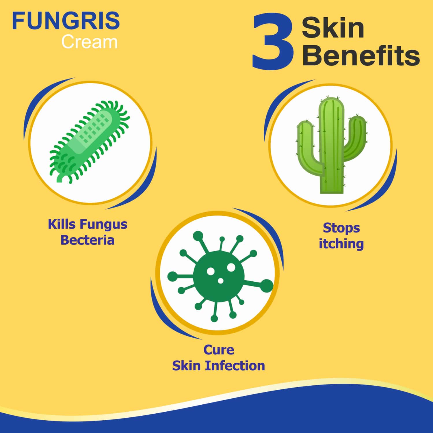 Buy FUNGRIS CLOTRIMAZOLE 1 % ANTI FUNGAL DUSTING POWDER 100 GMS PACK OF ...