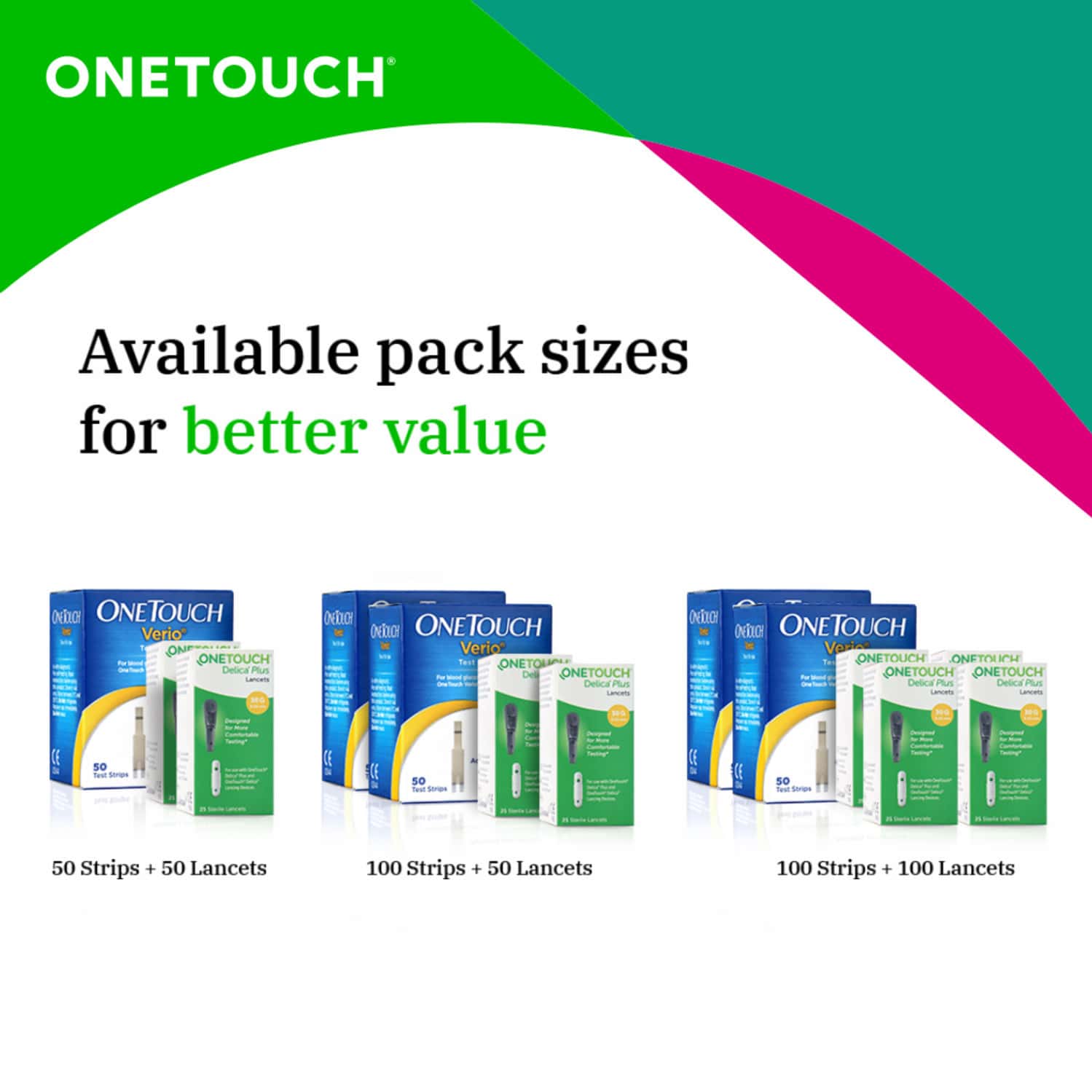 Buy ONETOUCH DELICA PLUS LANCING DEVICE| FOR VIRTUALLY PAIN FREE BLOOD ...
