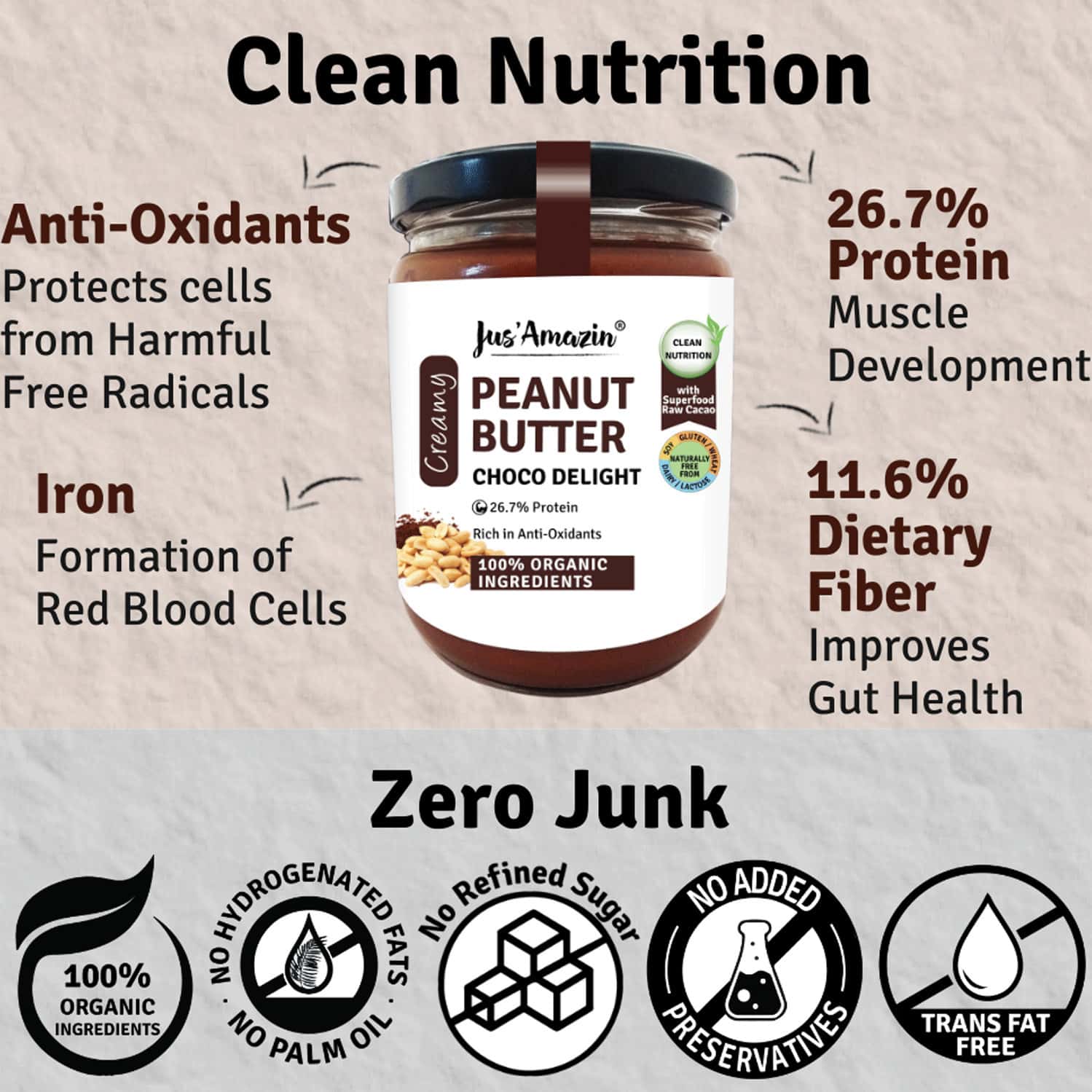 Buy JUS AMAZIN CREAMY ORGANIC PEANUT BUTTER -CHOCO DELIGHT -500G|CLEAN ...