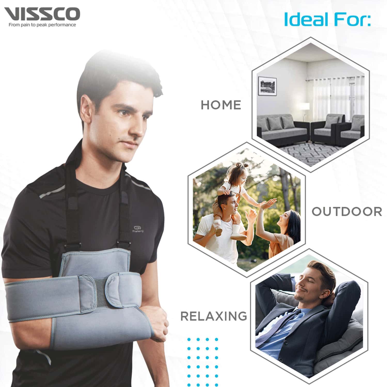 Buy VISSCO SHOULDER IMMOBILIZER | PROVIDES SUPPORT FOR SHOULDER ...