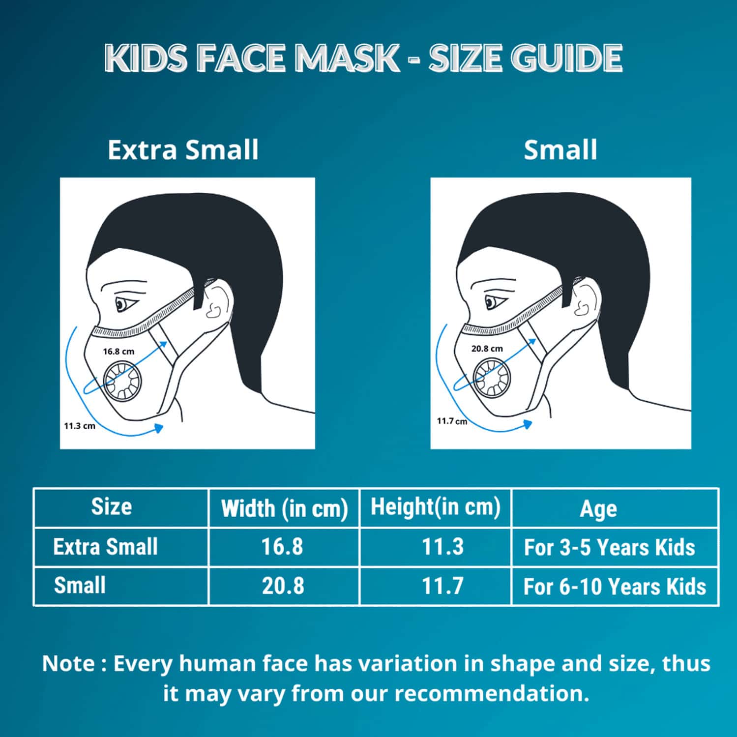 Buy ADVIND HEALTHCARE SMOG GUARD N95 KIDS MASK WITH ONE VALVE S (6-10 ...