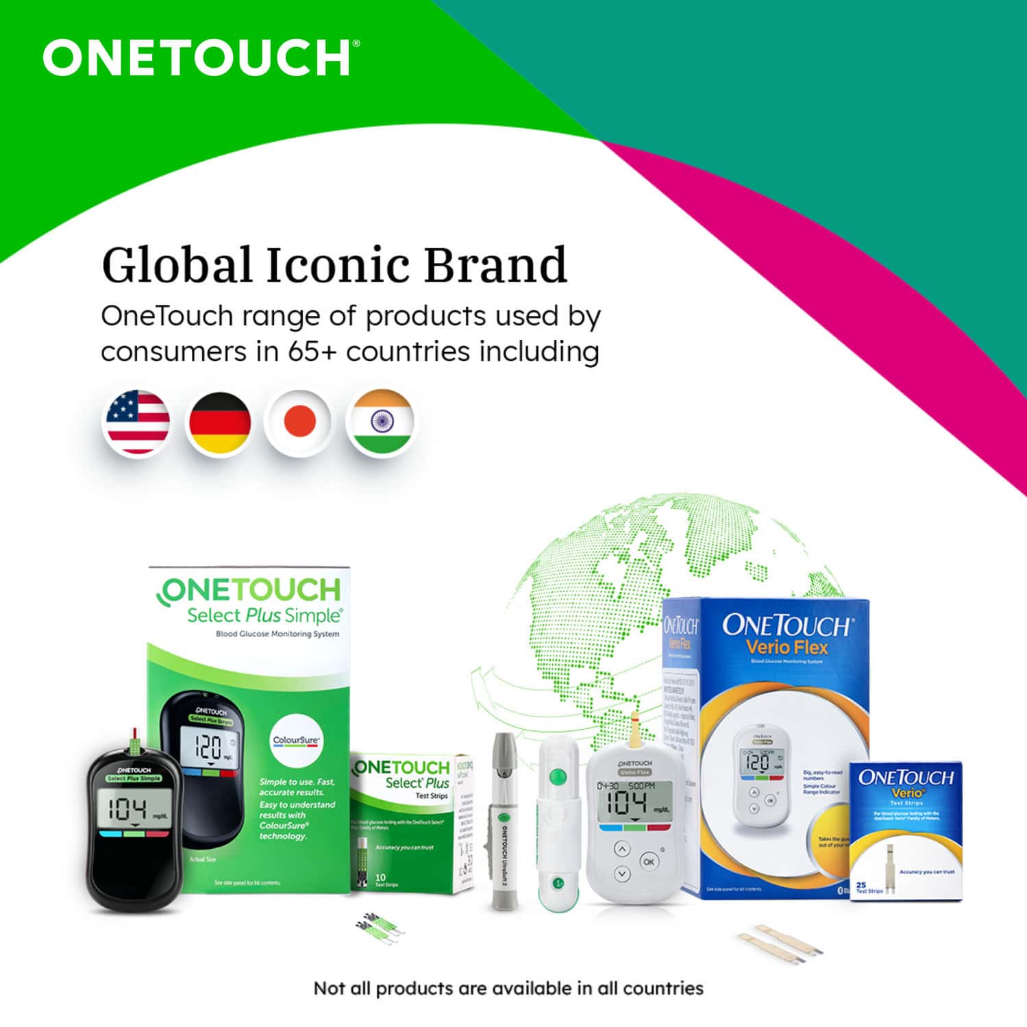 Buy ONETOUCH SELECT PLUS SIMPLE GLUCOMETER COMBO WITH 50 TEST STRIPS ...