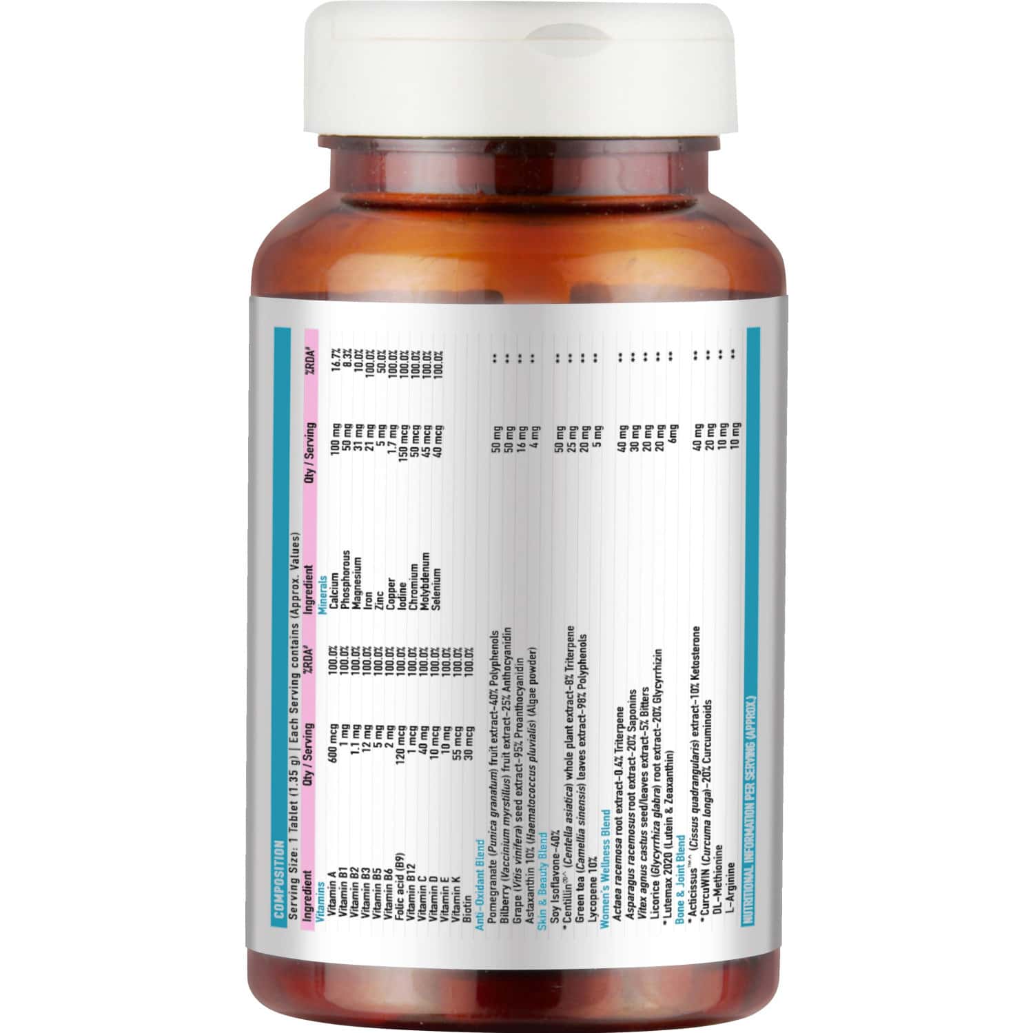 Buy TRUEBASICS MULTIVITAMIN WOMEN (30 TABLETS) + ASHWAGANDHA (30 ...