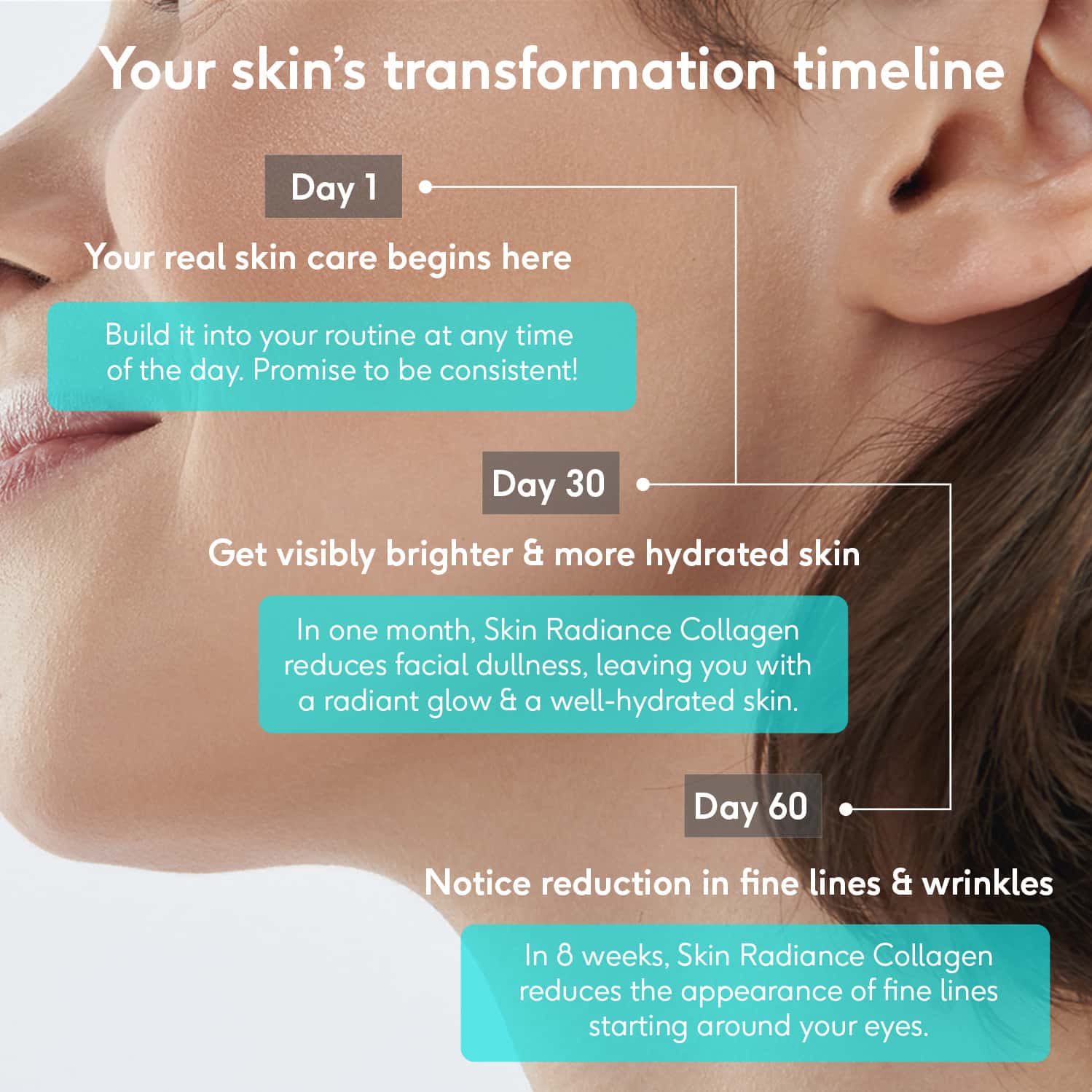 Buy HEALTHKART HK VITALS SKIN RADIANCE COLLAGEN POWDER, MARINE COLLAGEN ...