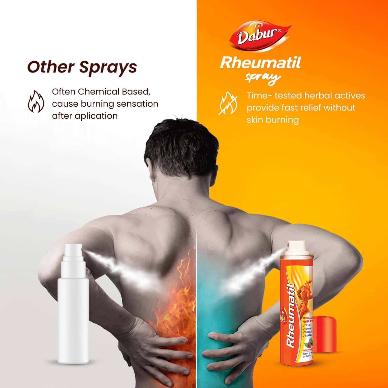 Buy DABUR RHEUMATIL SPRAY 40G Online & Get Upto 60% OFF at PharmEasy