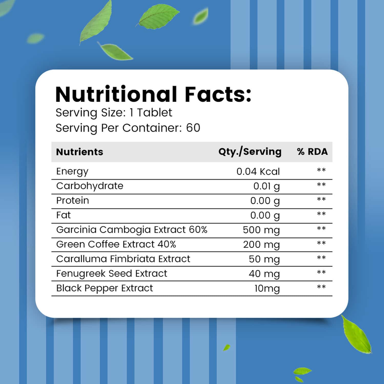 Buy NIRVASA KETO ADVANCED FAT BURNER TABLET WITH GARCINIA COMBOGIA (60 ...