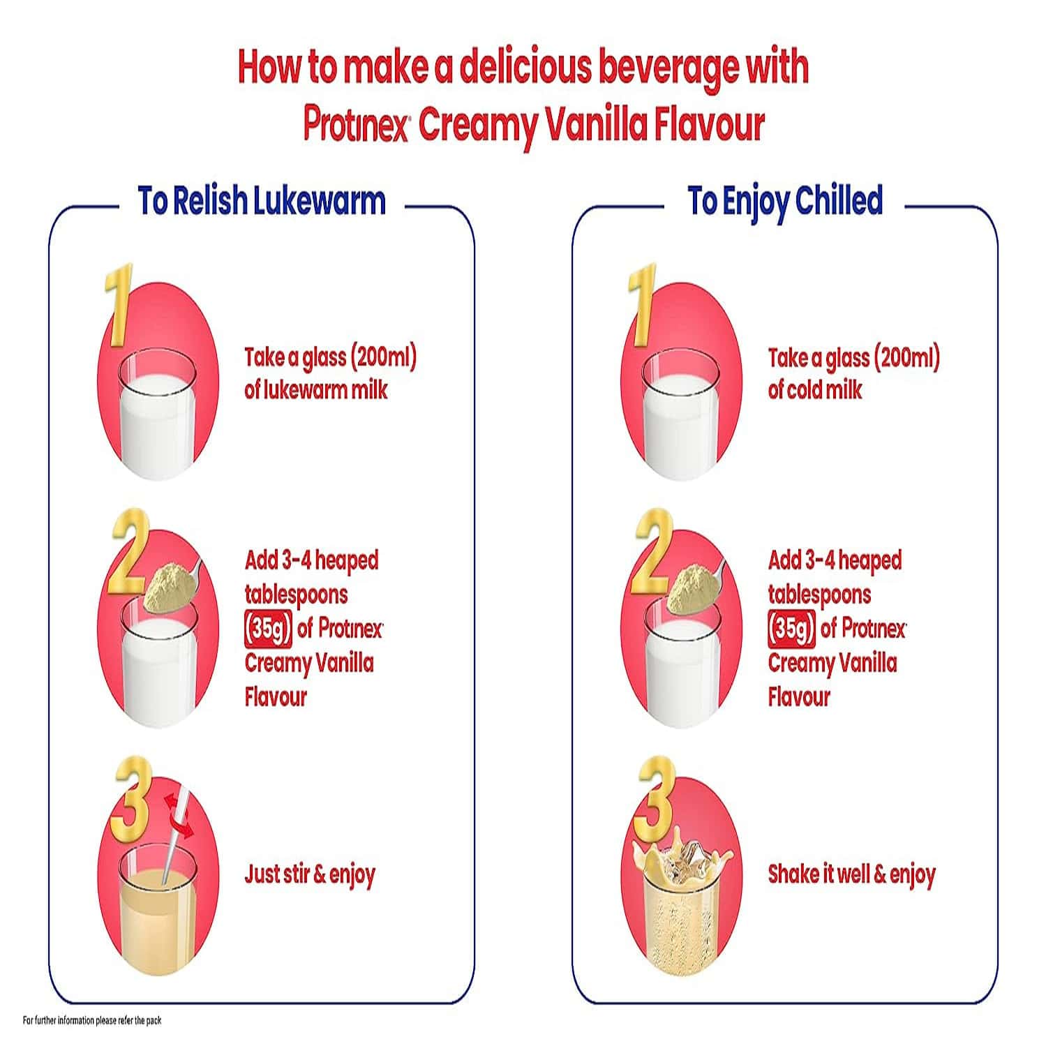 Buy PROTINEX HEALTH AND NUTRITIONAL POWDER FOR ADULTS CREAMY VANILLA ...