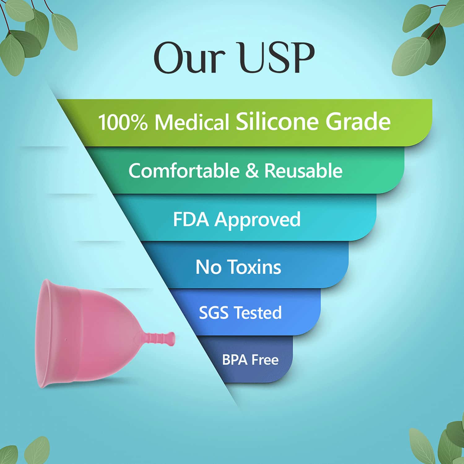 Buy FLOREN MENSTRUAL REUSABLE CUP TINY SIZE FOR WOMEN. FDA APPROVED UP ...
