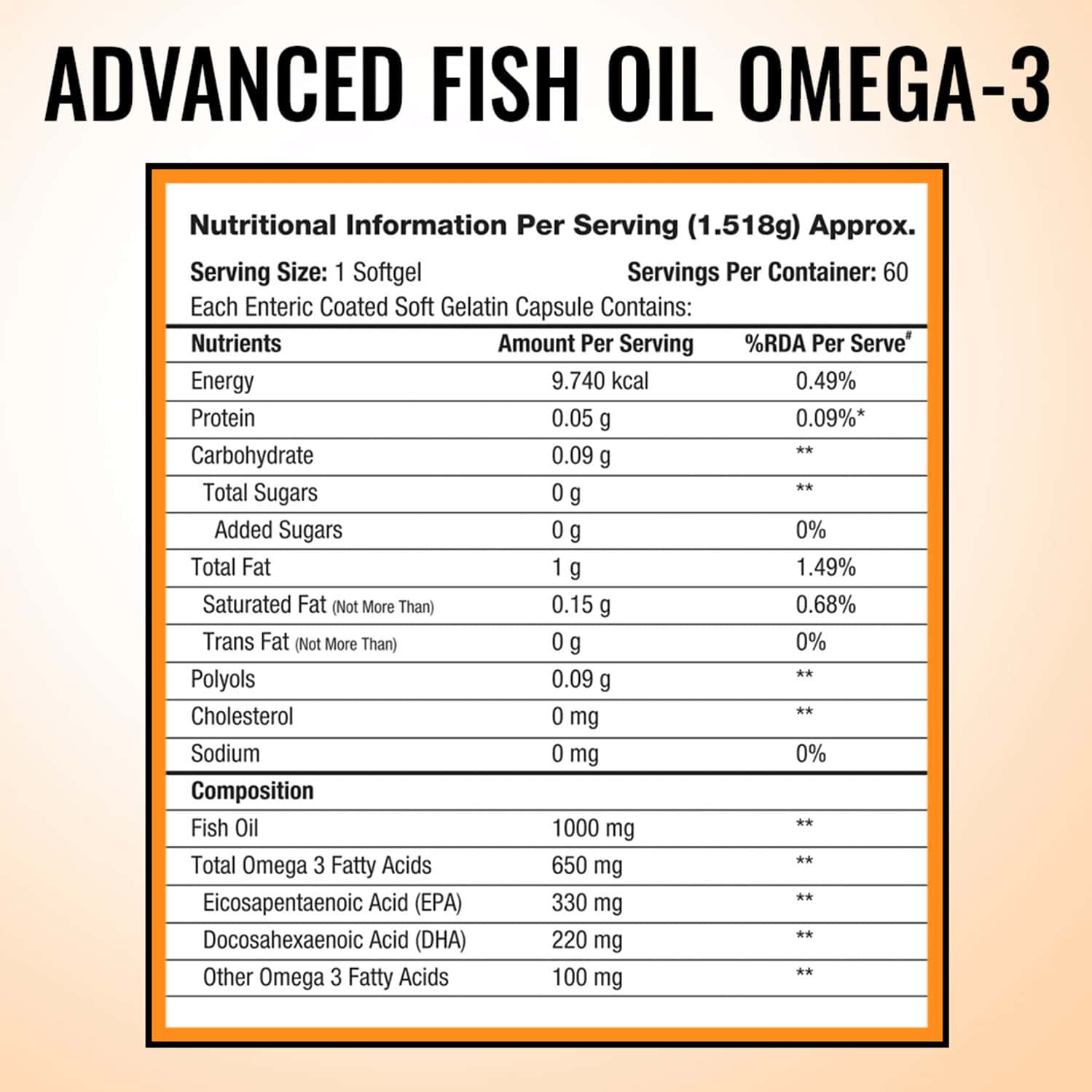 Buy MUSCLEXP ADVANCED FISH OIL DOUBLE STRENGTH OMEGA-3 - 650MG 330 EPA ...