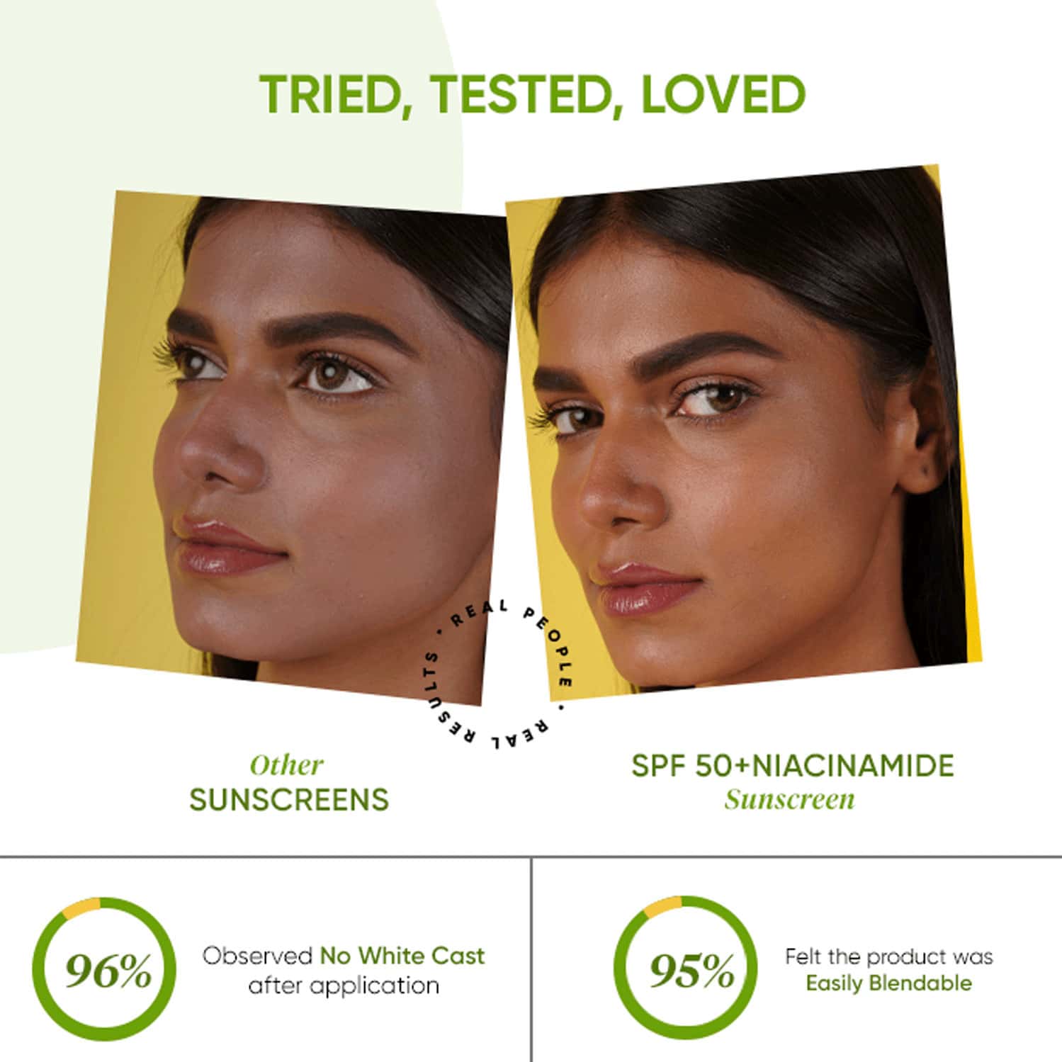 Buy DOT & KEY CICA CALMING NIACINAMIDE SUNSCREEN SPF 50 PA+++ 50G ...