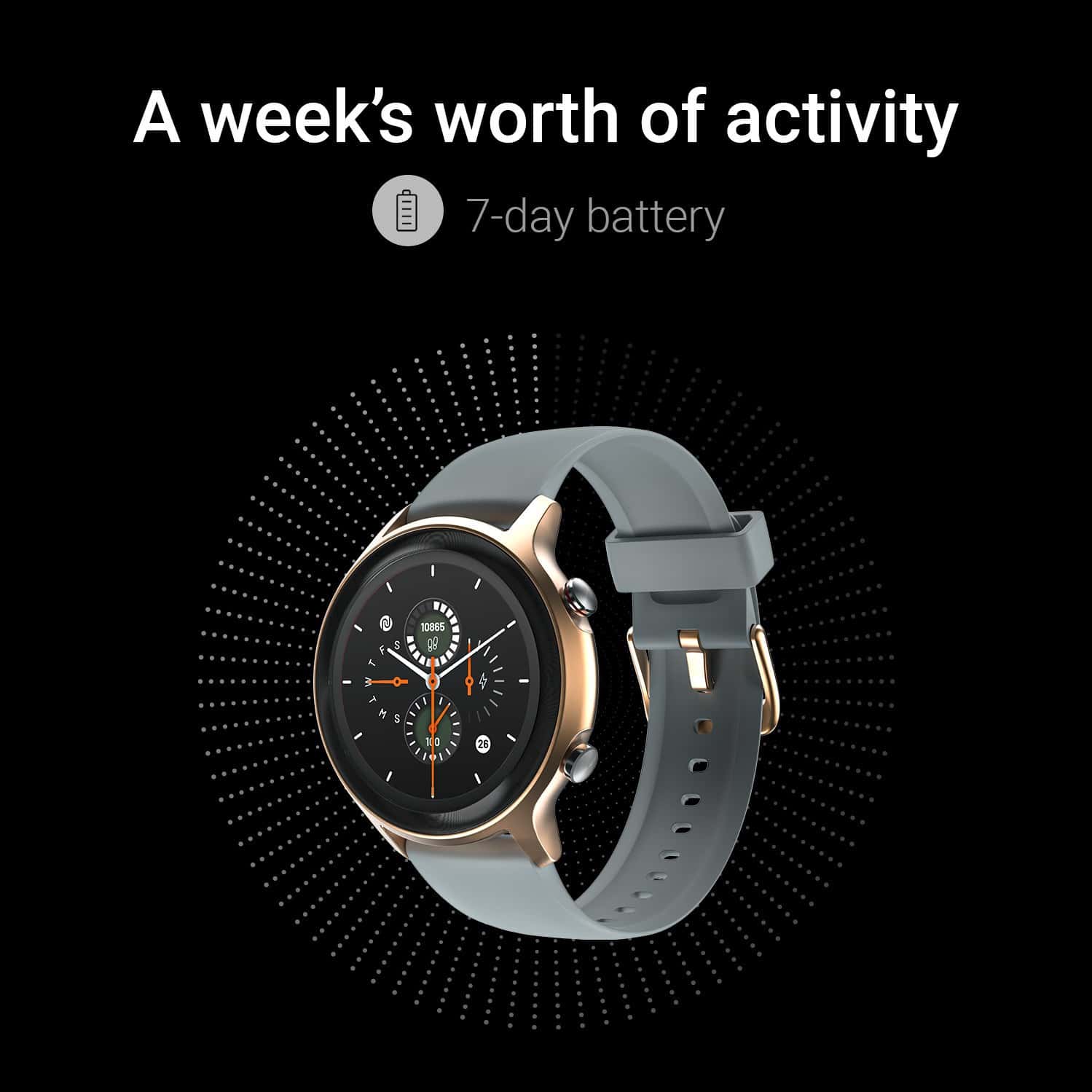 Buy NOISE FIT ACTIVE SPO2 SMARTWATCH (GREY) Online & Get Upto 60% OFF ...