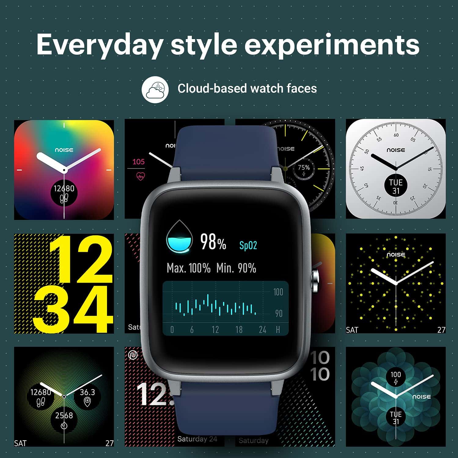 Buy NOISE COLORFIT PRO 2 OXY2 ROYAL BLUE Online & Get Upto 60% OFF at ...