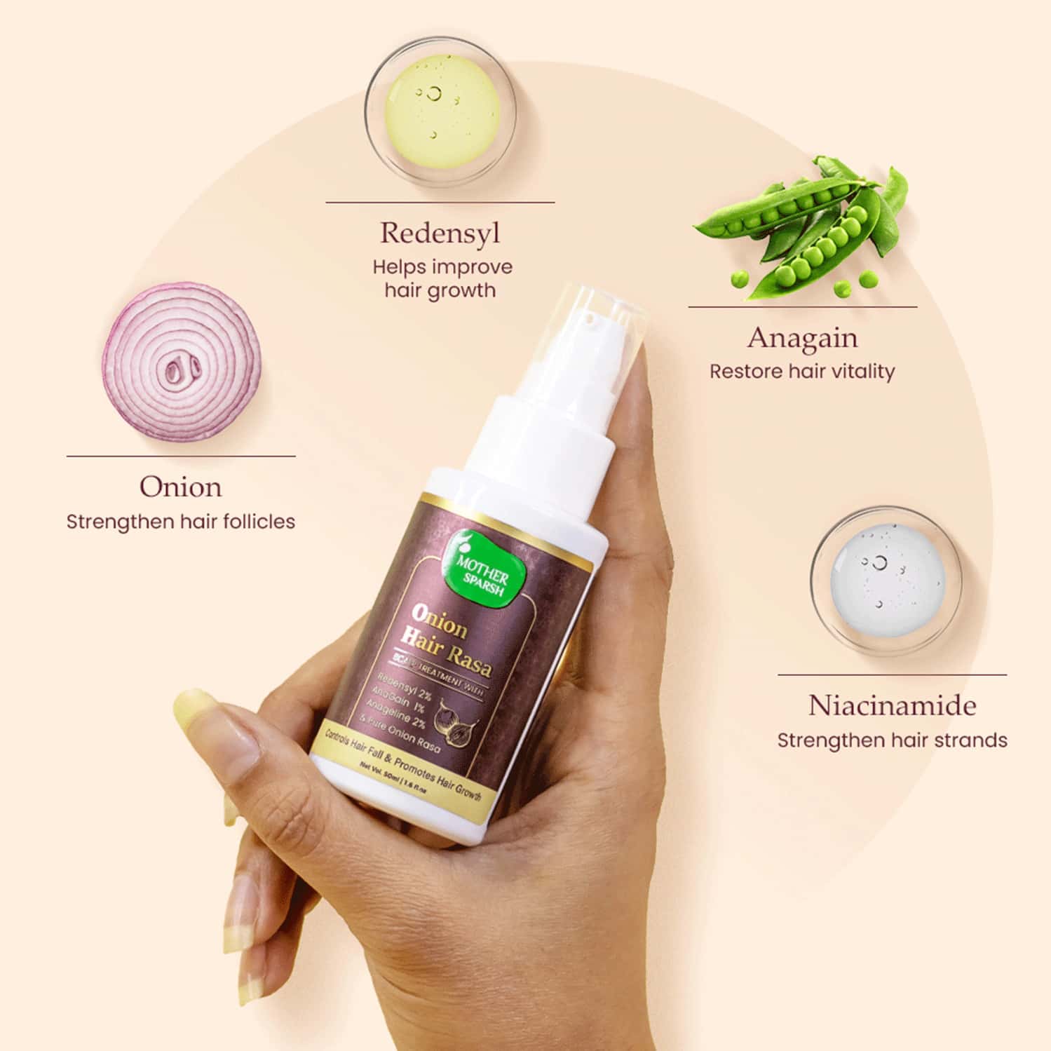 Buy MOTHER SPARSH ONION RASA WITH 2% REDENSYL ANAGAIN & ANAGELINE HELPS ...