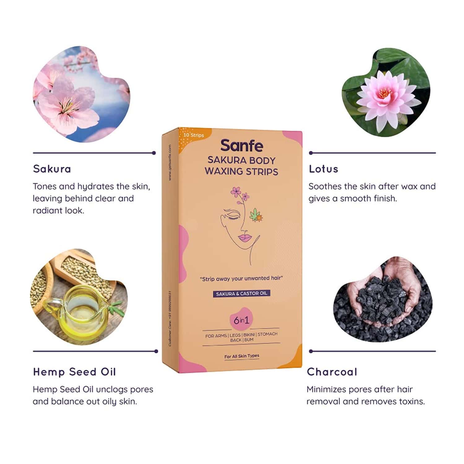 Buy SANFE SAKURA BODY WAX STRIPS Online & Get Upto 60% OFF at PharmEasy