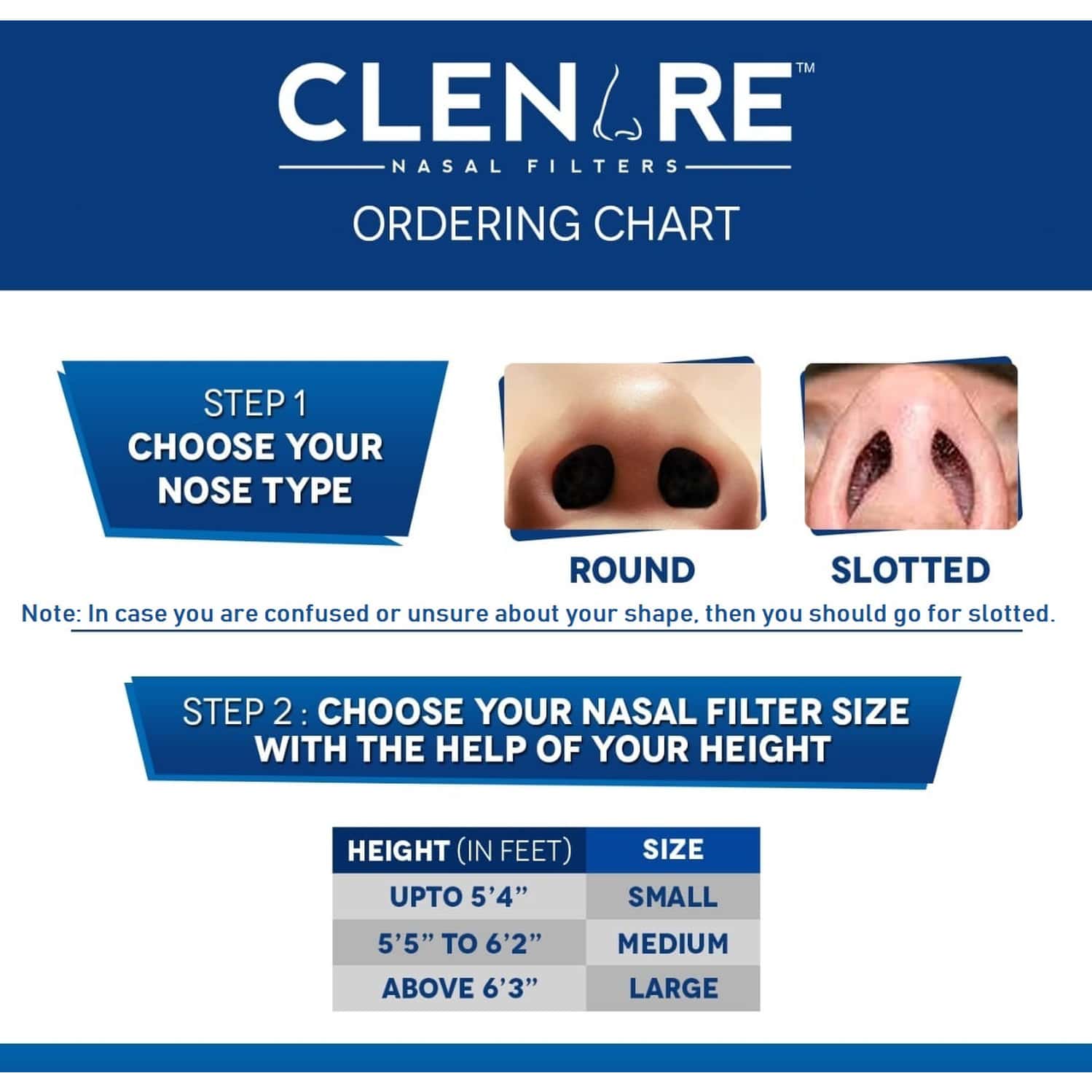 Buy CLENARE INVISIBLE NASAL FILTER BODY (SMALL + MEDIUM + LARGE PACK OF ...