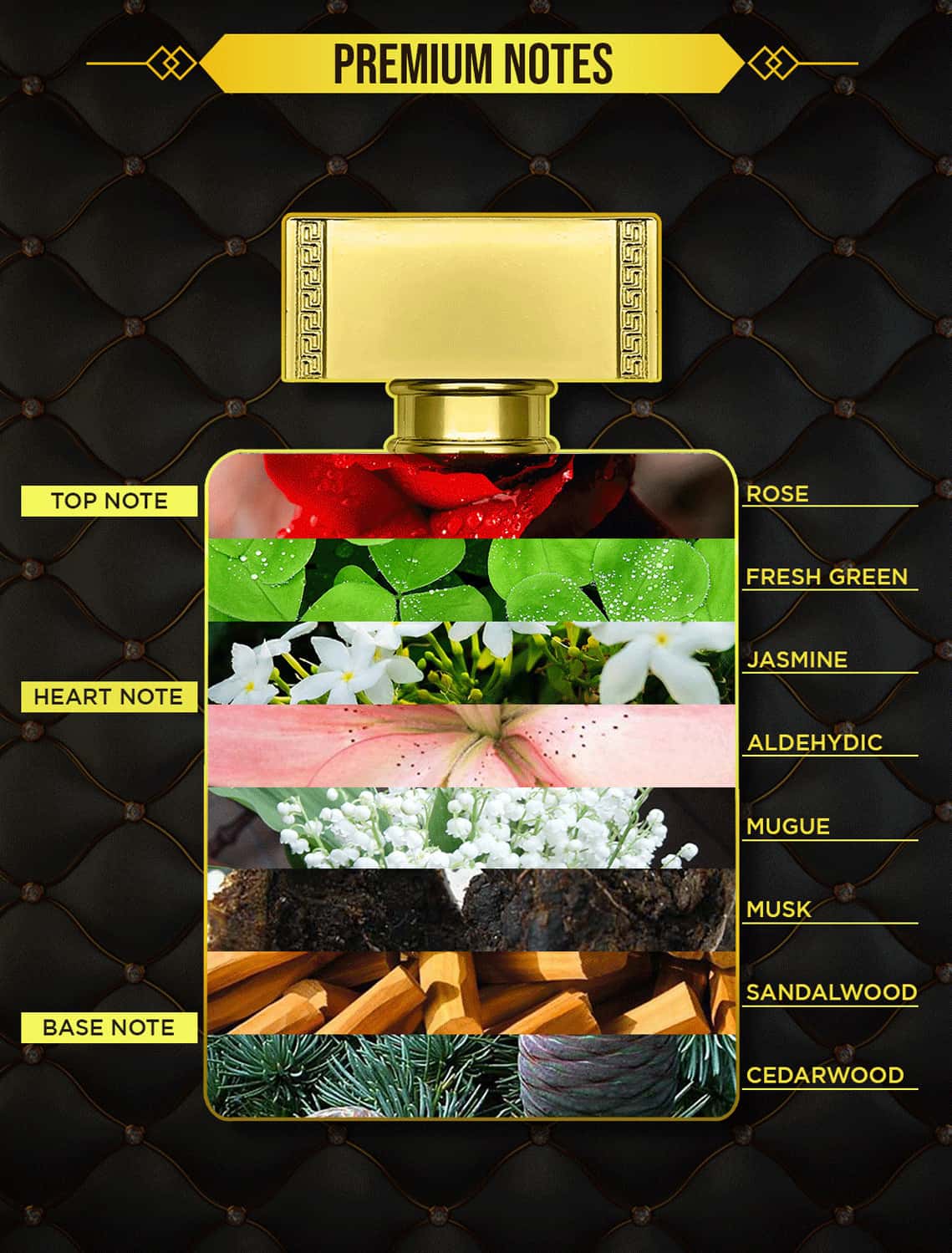 Buy LA FRENCH MASHROOF EAU DE PERFUME, 100ML Online & Get Upto 60% OFF ...