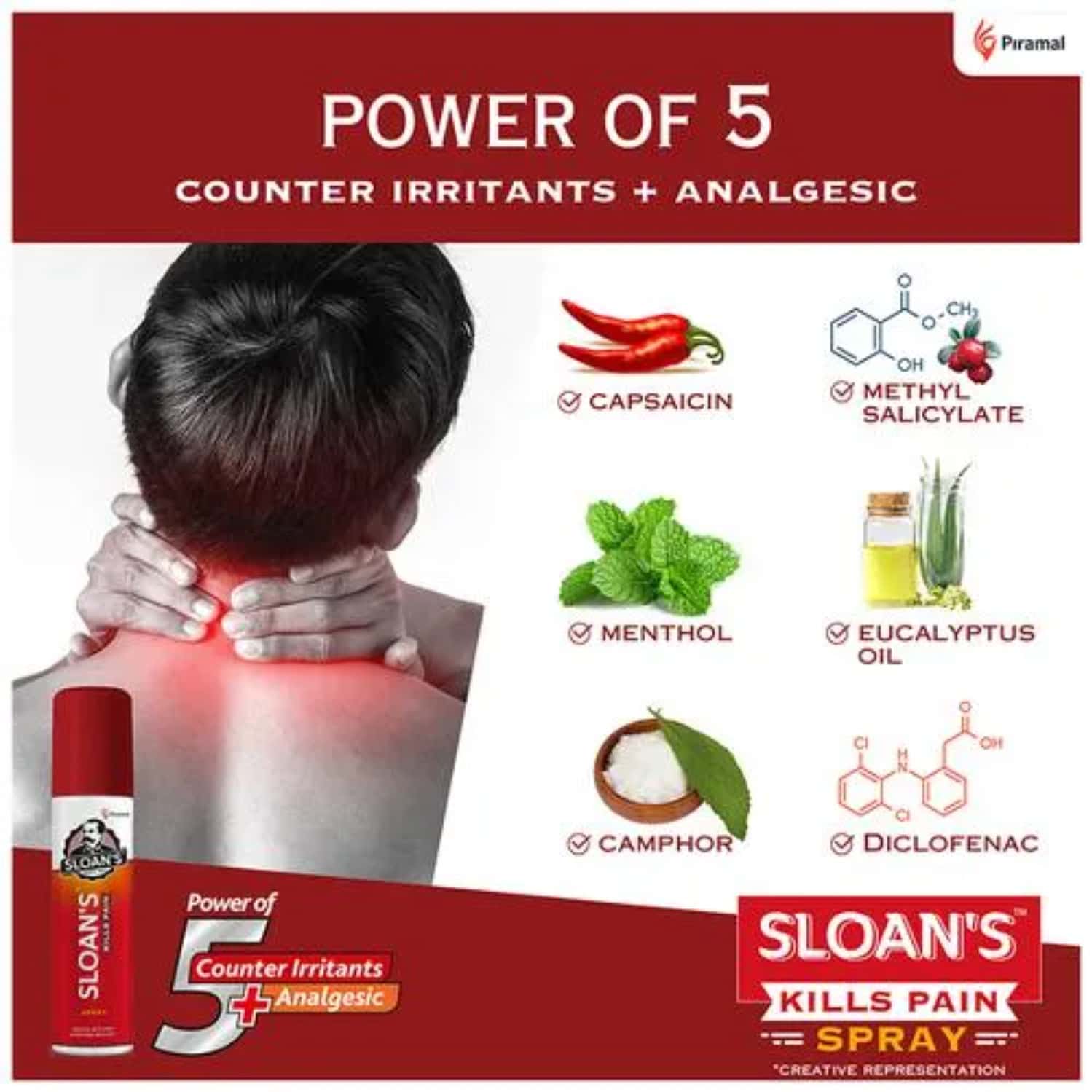 Buy SLOAN'S SPRAY 20 G Online & Get Upto 60% OFF at PharmEasy